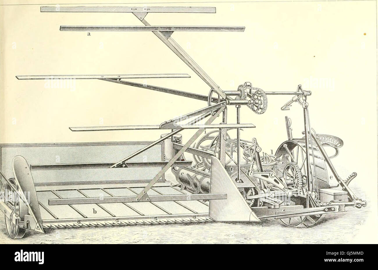 A Hungarian encyclopedic work from 1911, compiling a wide range of ...