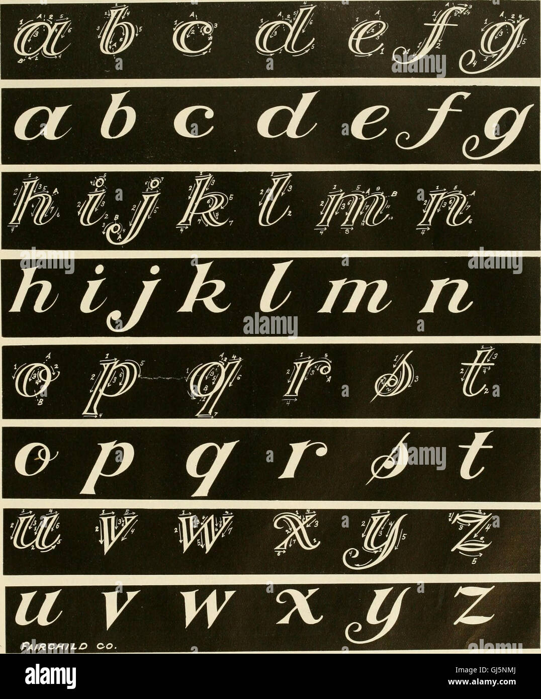 'Fairchild's Rapid Letterer and Show-Card Maker' (1910) offers ...