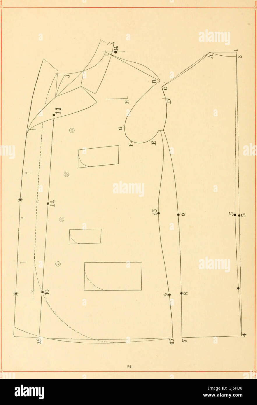 'The Science of Coat and Vest Cutting' (1891) is a technical manual ...