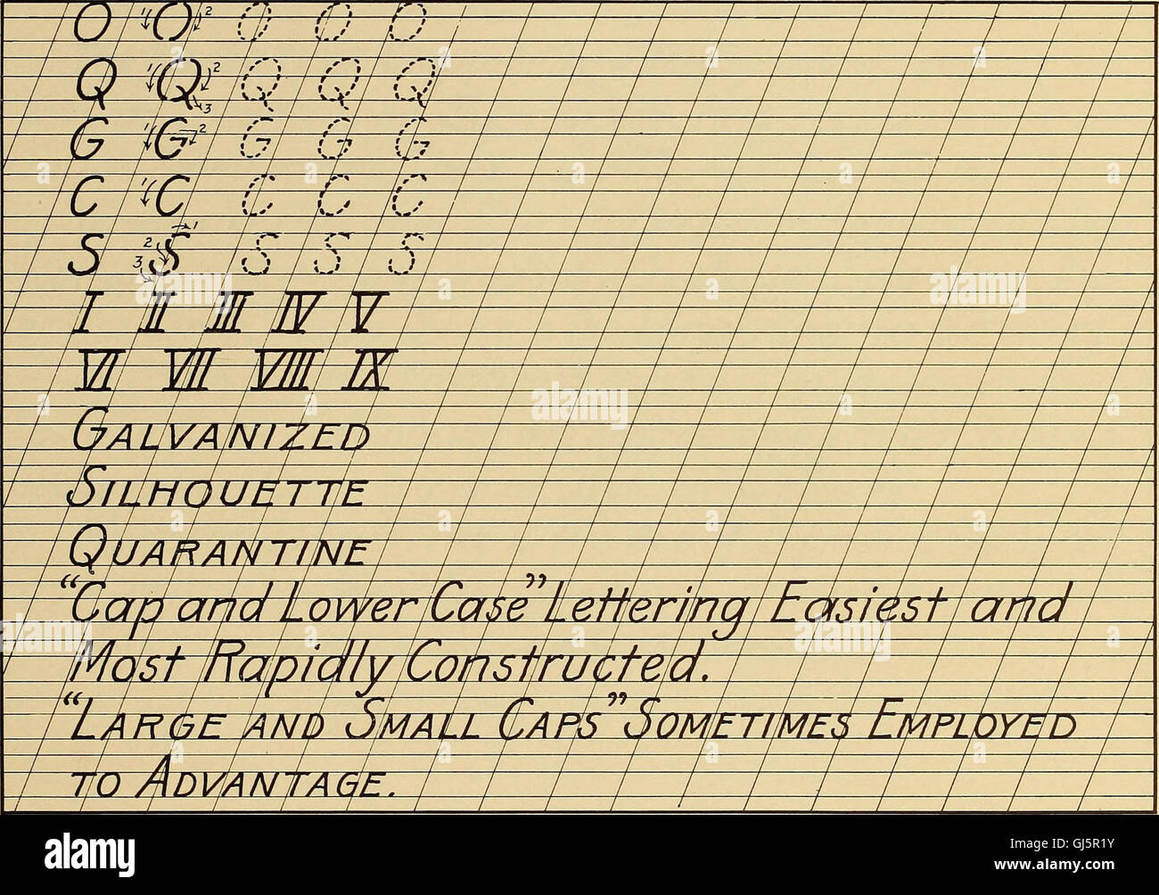 Correspondence course hi-res stock photography and images - Alamy