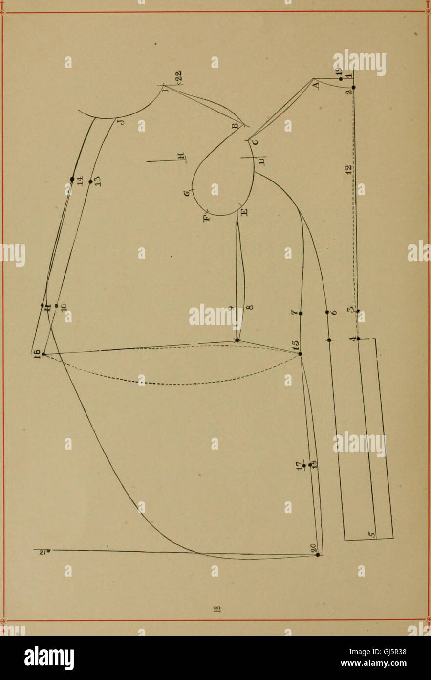 'The Science of Coat and Vest Cutting' (1891) provides detailed ...