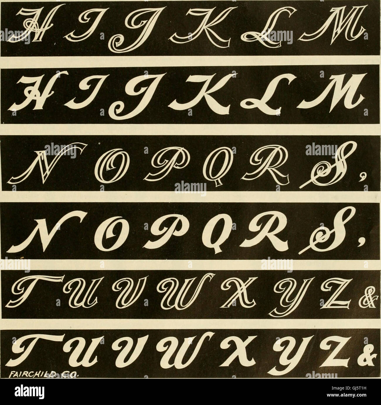 This 1910 manual provides instructions for creating commercial ...