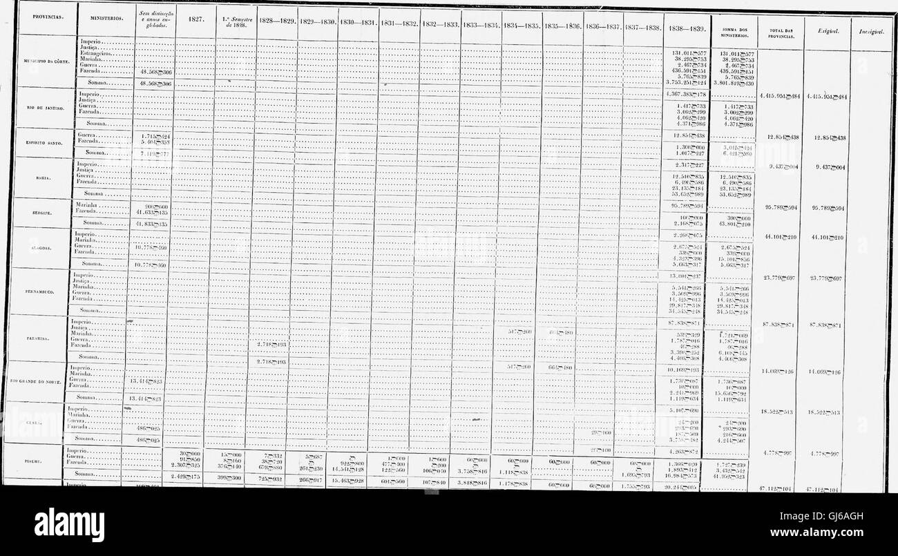 State revenue Black and White Stock Photos & Images - Alamy