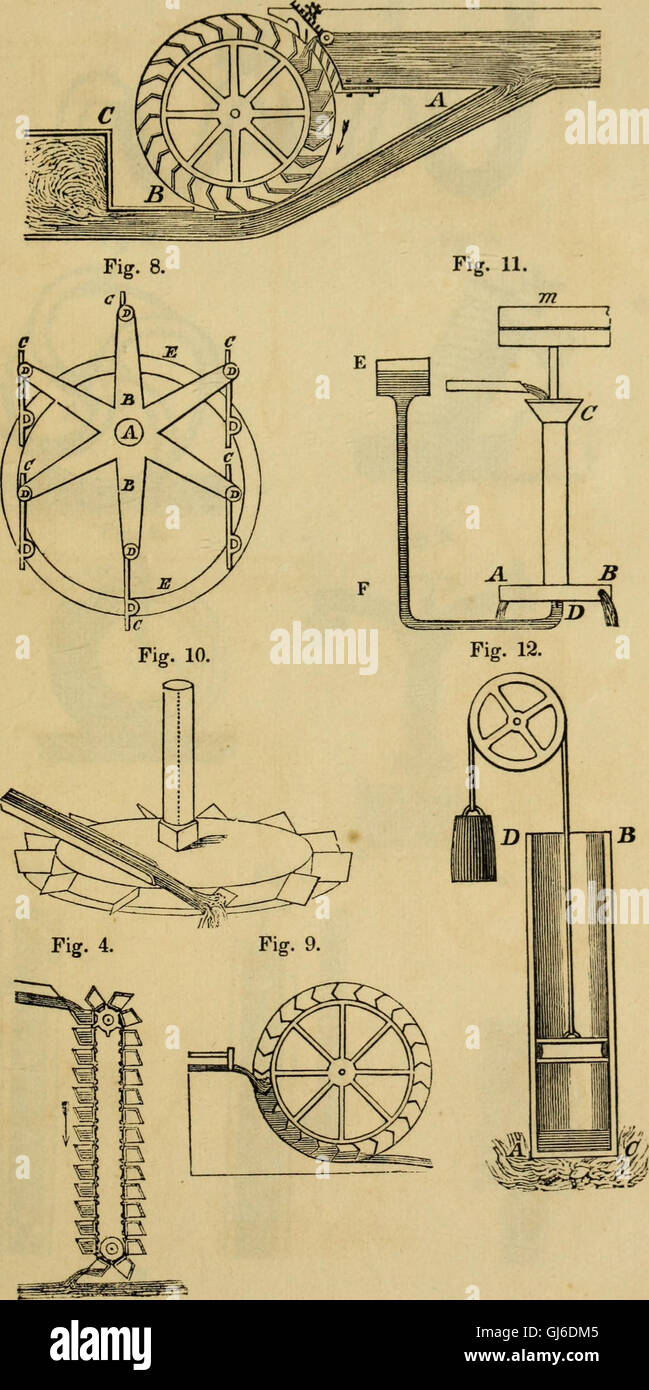 *Elements of Technology* (1829) provides an introduction to the ...