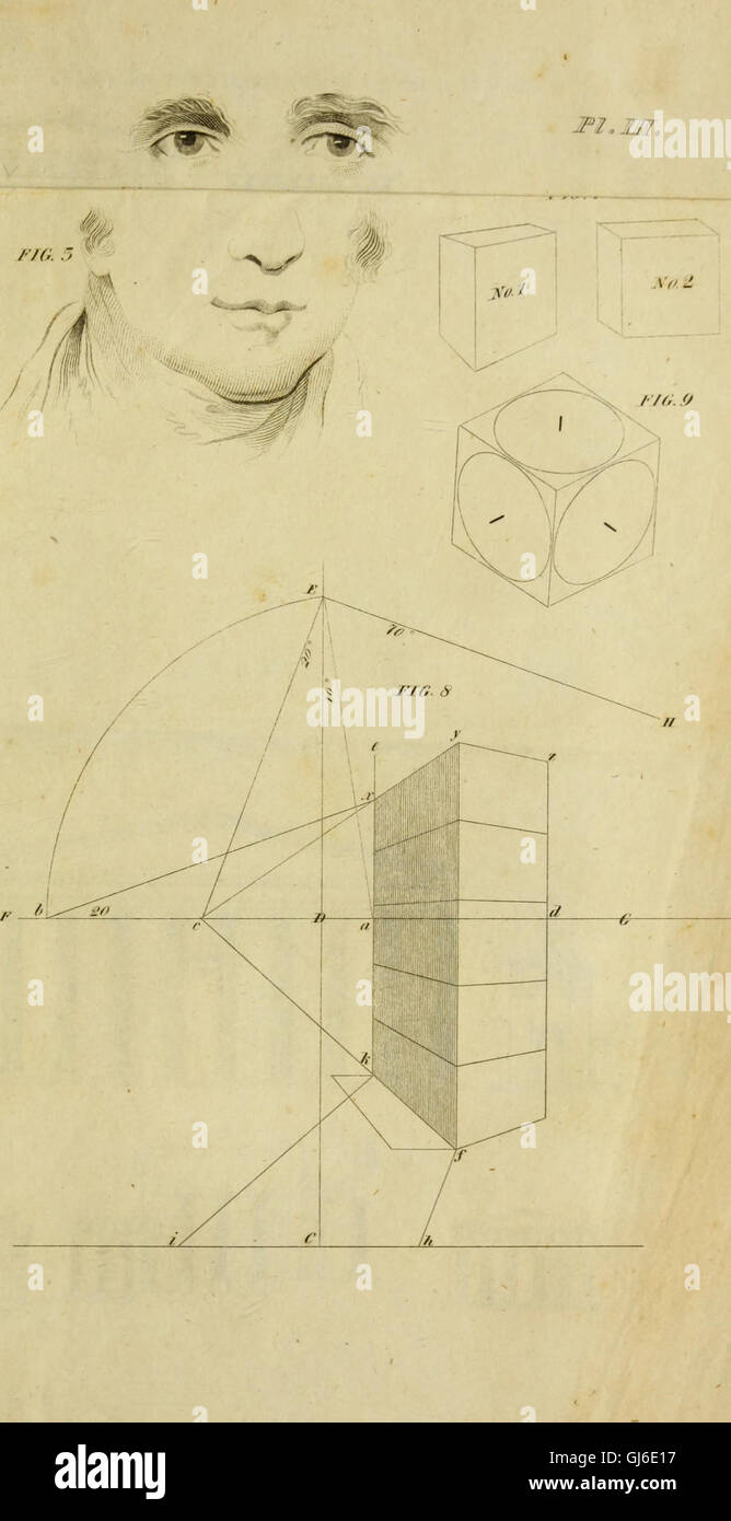 *Elements of Technology* (1829) is a technical guide exploring the ...