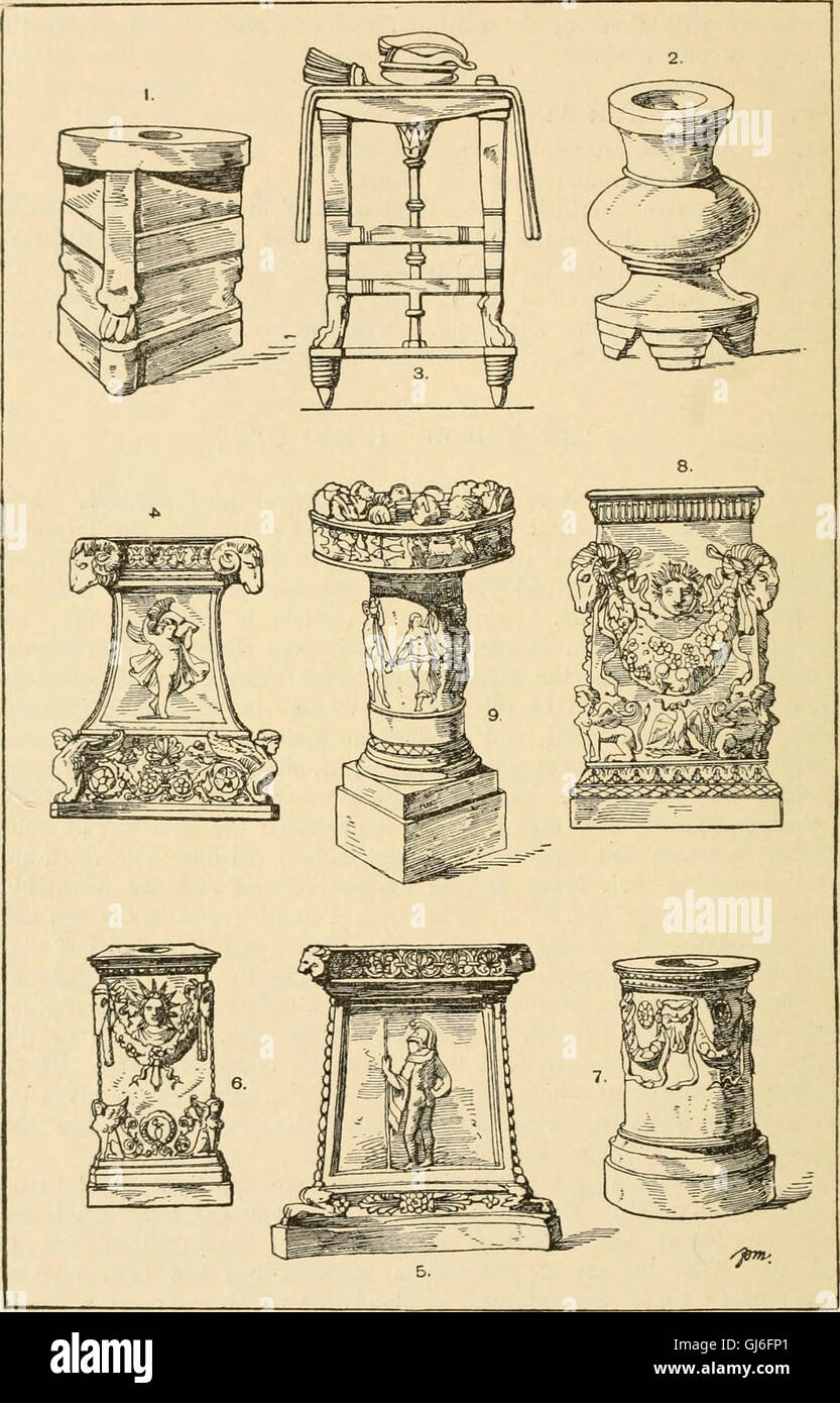 This 1900 handbook serves as a comprehensive guide to industrial and ...