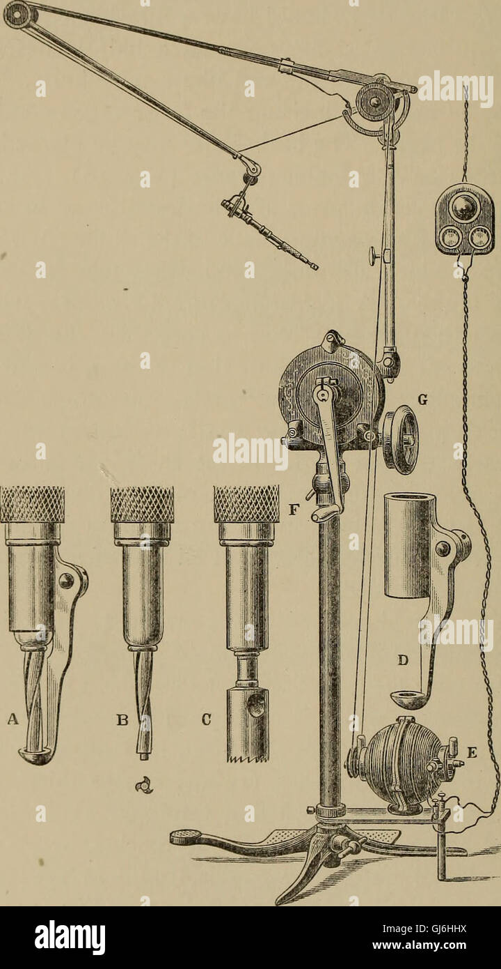 'Post-mortem Pathology' (1905) provides a detailed manual for ...