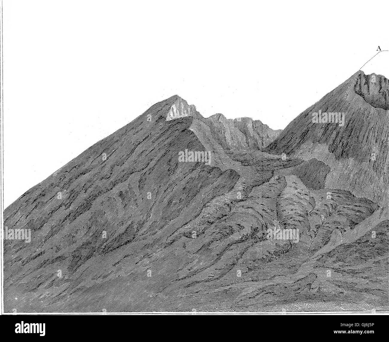 Mount vesuvius eruption map hi-res stock photography and images - Alamy