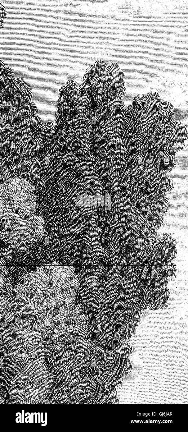 Mount vesuvius eruption map hi-res stock photography and images - Alamy