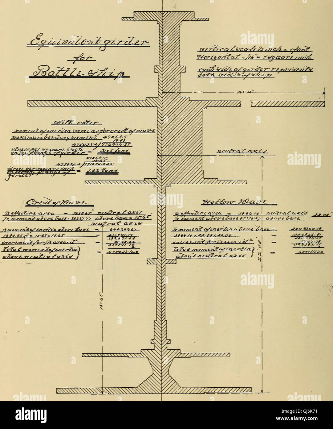 *The Record* (1897) is a publication covering a variety of topics ...