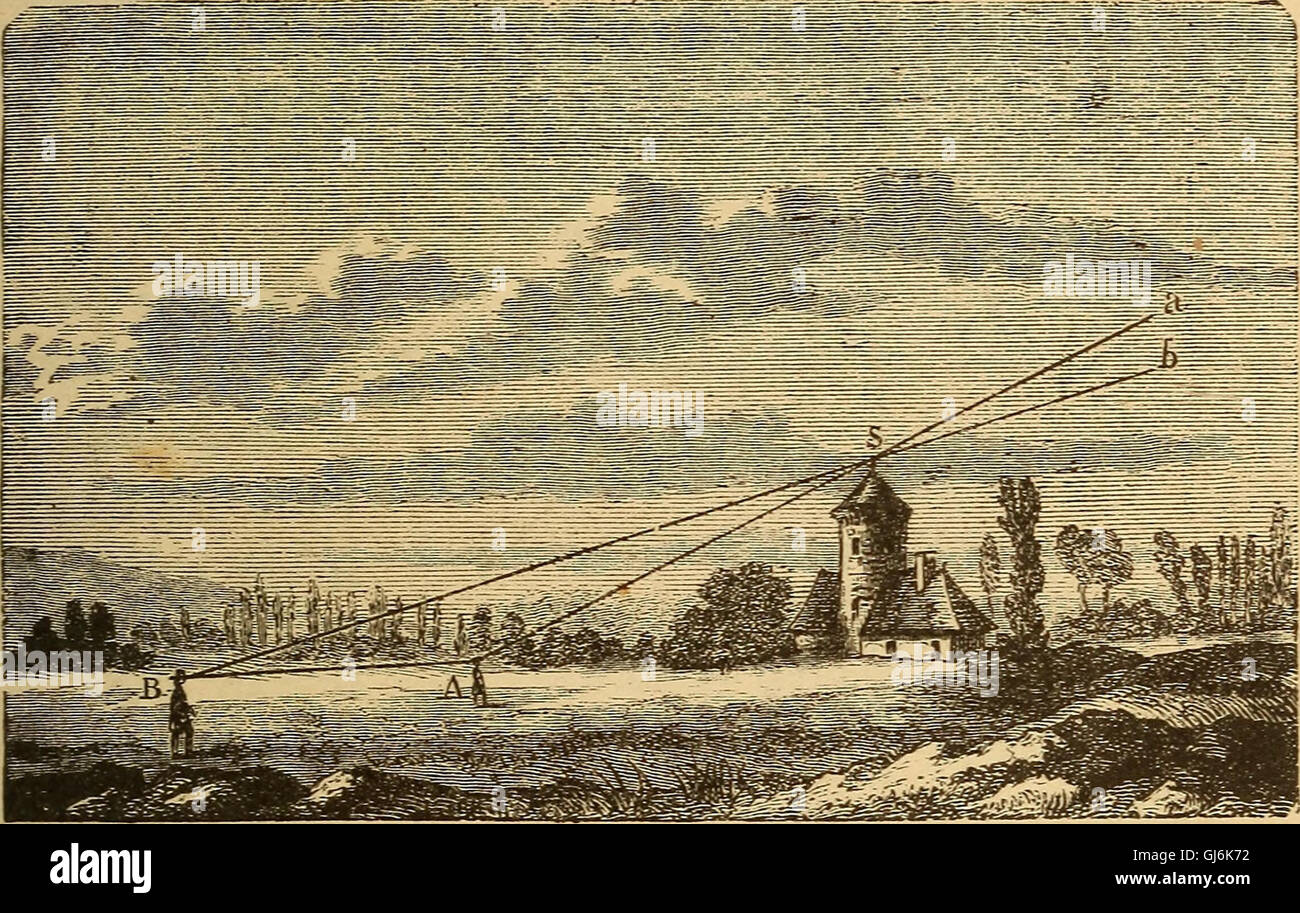 This 1882 book presents an introduction to astronomy for educational ...