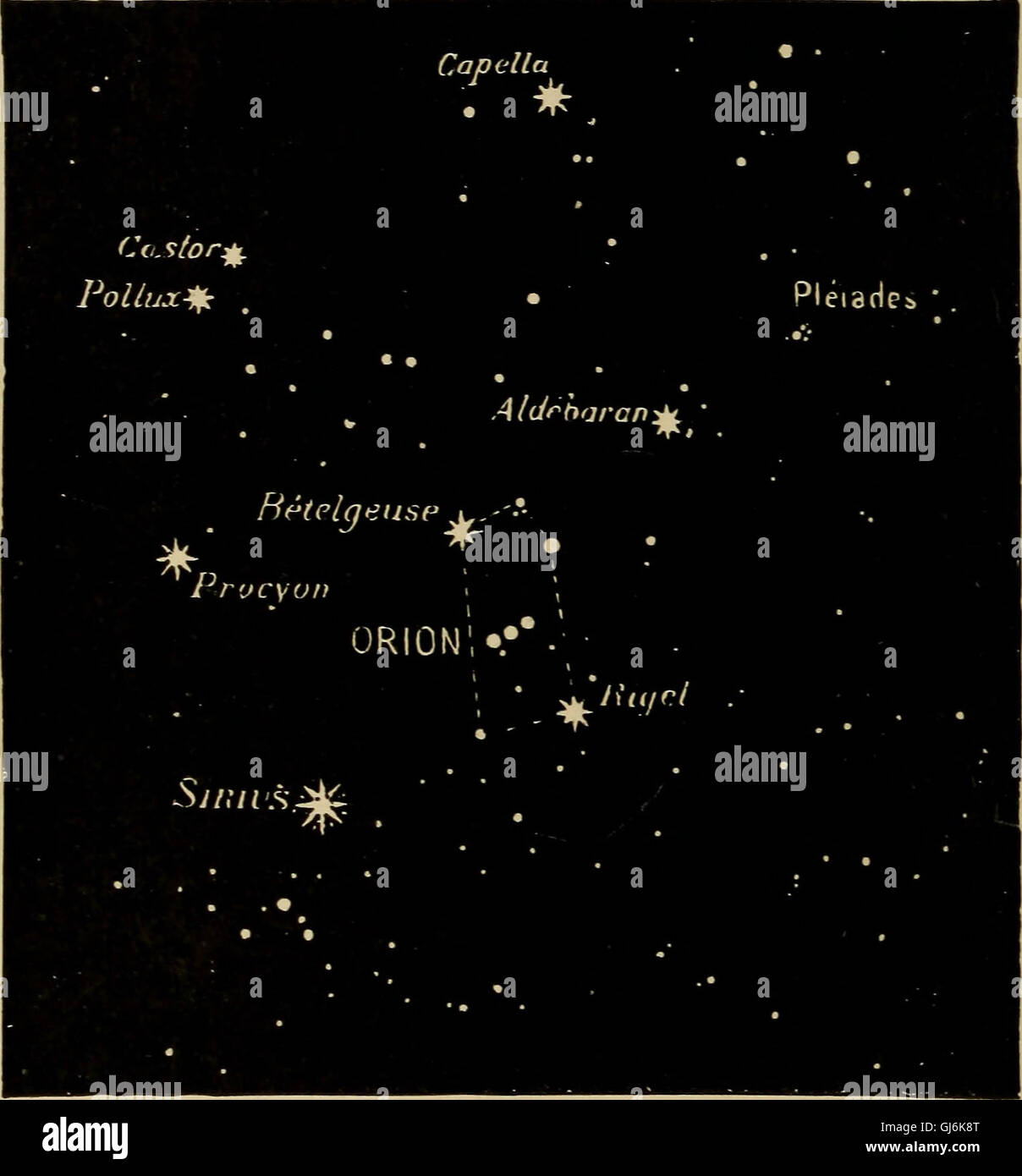 Astronomy for Amateurs, published in 1904, provides an accessible ...