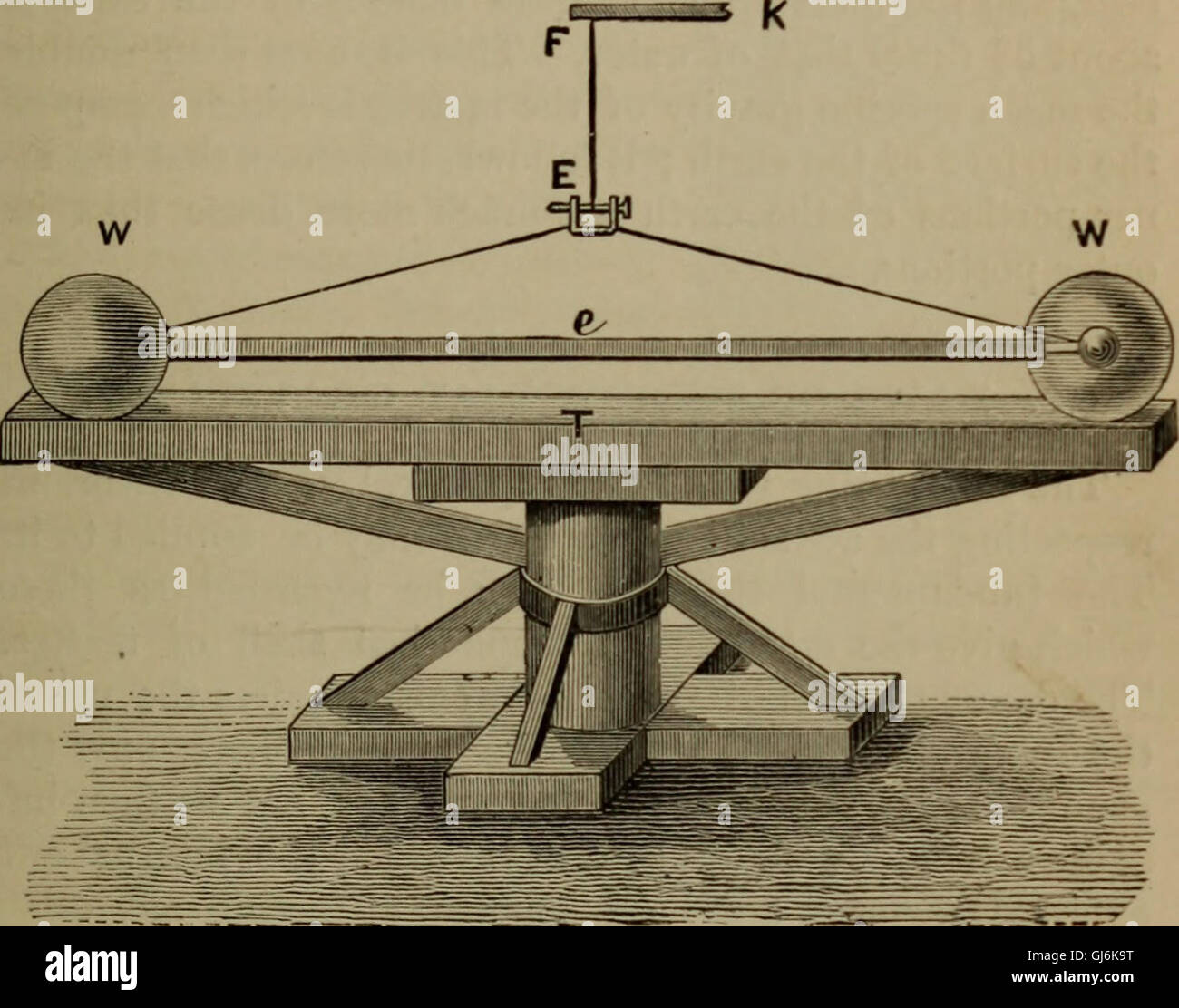 'Astronomy for High Schools and Colleges' (1881) is an educational ...