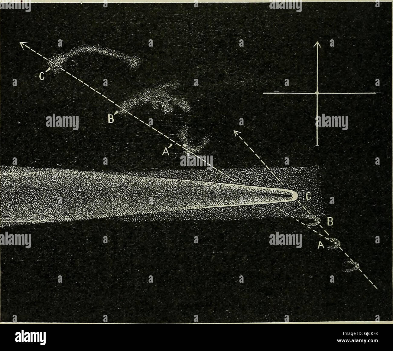 A 1919 textbook providing an introduction to the principles of ...