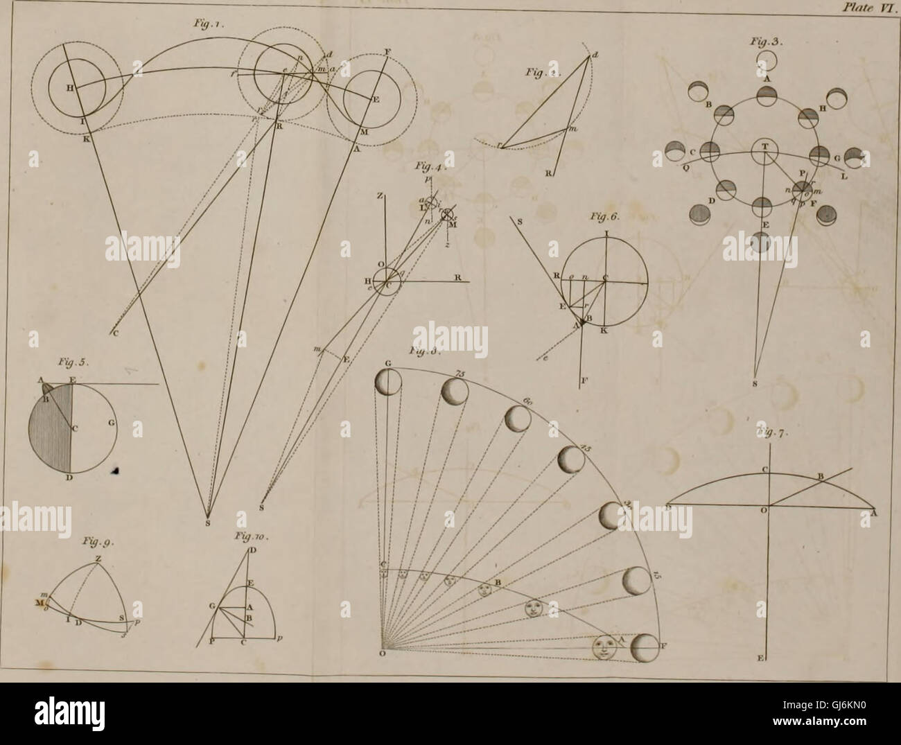 This treatise on astronomy provides a systematic exploration of ...