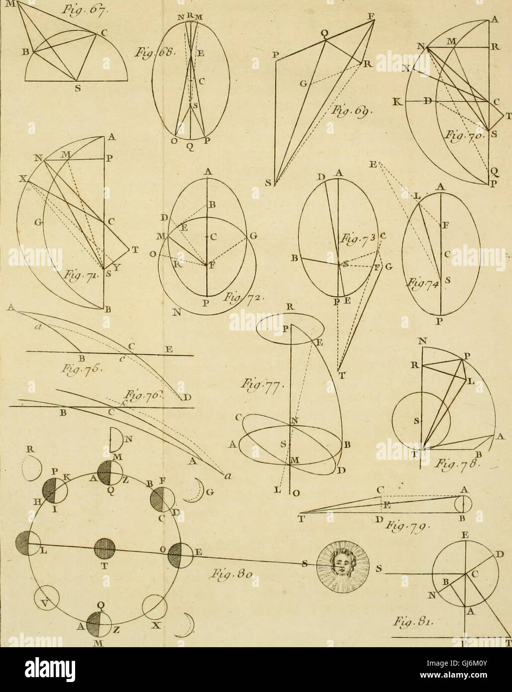 'Astronomie' (1771) is a scientific work detailing the study of ...