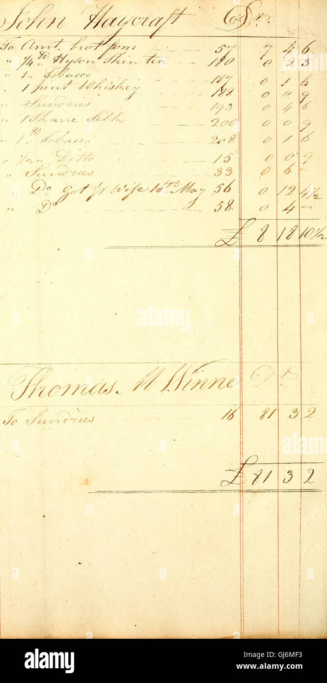 This historical ledger from 1804 details the business transactions and ...
