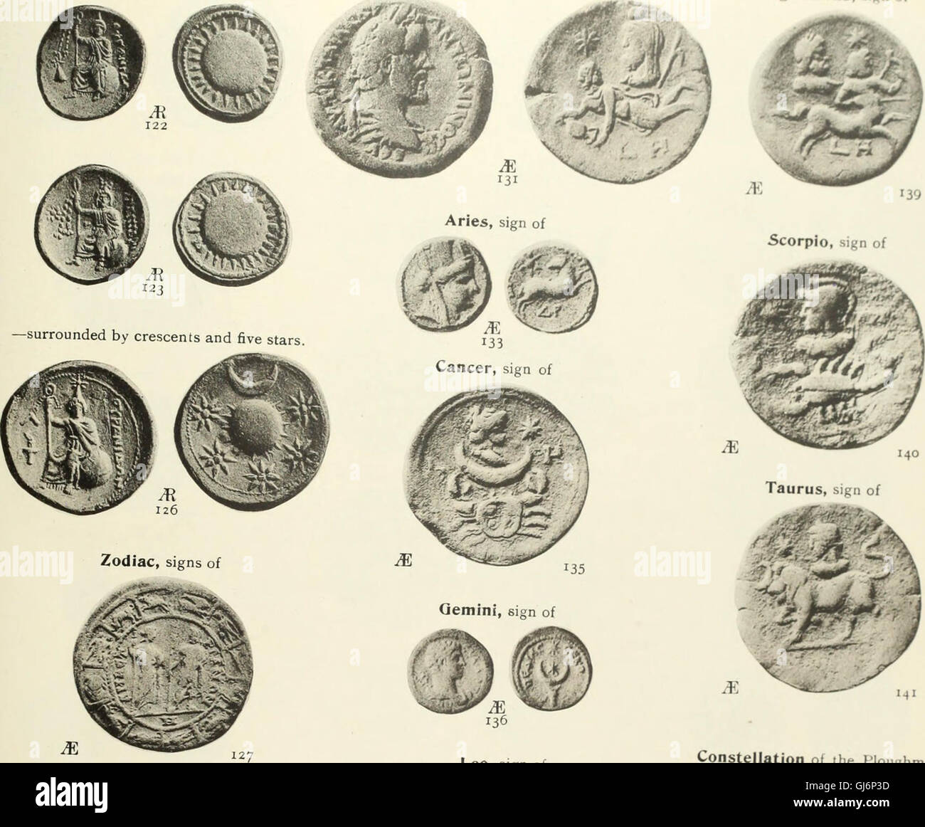 'Numismata Graeca' (1910) is a numismatic guide focused on Greek coin ...