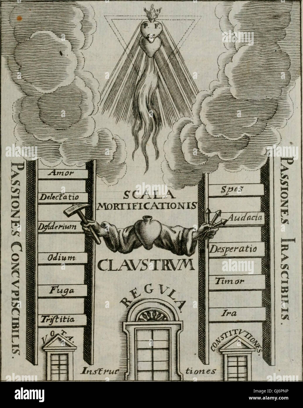 A five-volume religious and philosophical work exploring the mystical ...