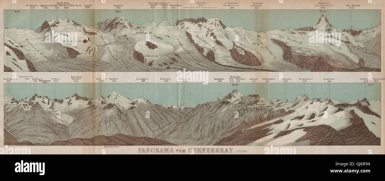 GORNERGRAT PANORAMA. Zermatt Monte Rosa Breithorn Matterhorn Mischabel ...