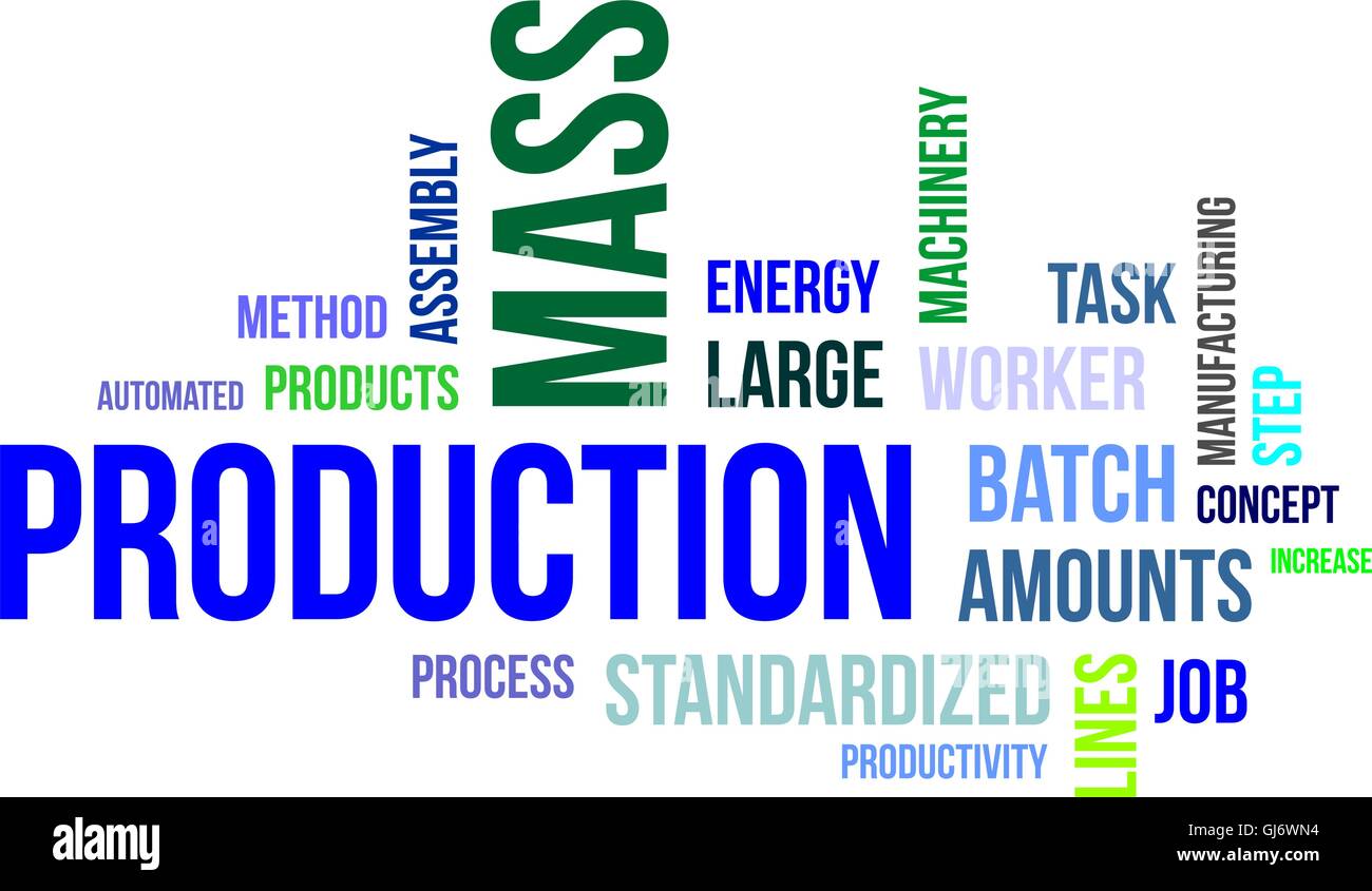 word cloud - mass production Stock Vector Image & Art - Alamy