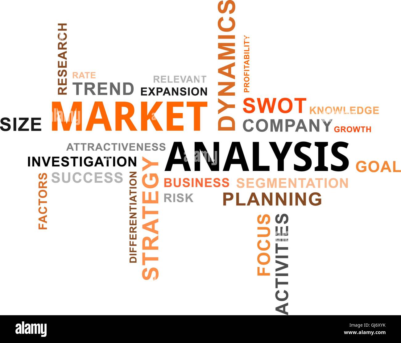 Profitability analysis Stock Vector Images - Alamy