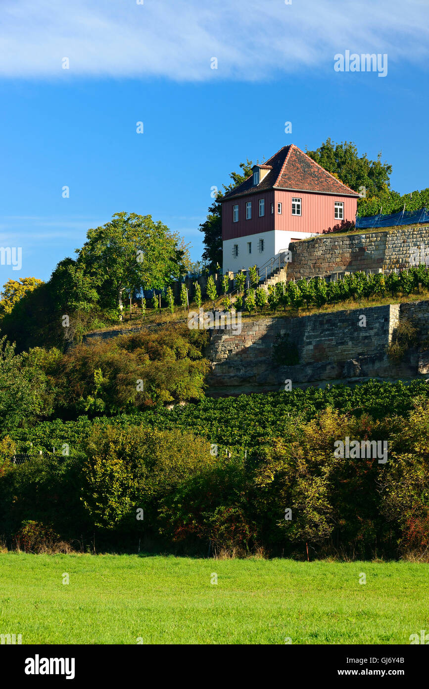 Max klinger house hi-res stock photography and images - Alamy