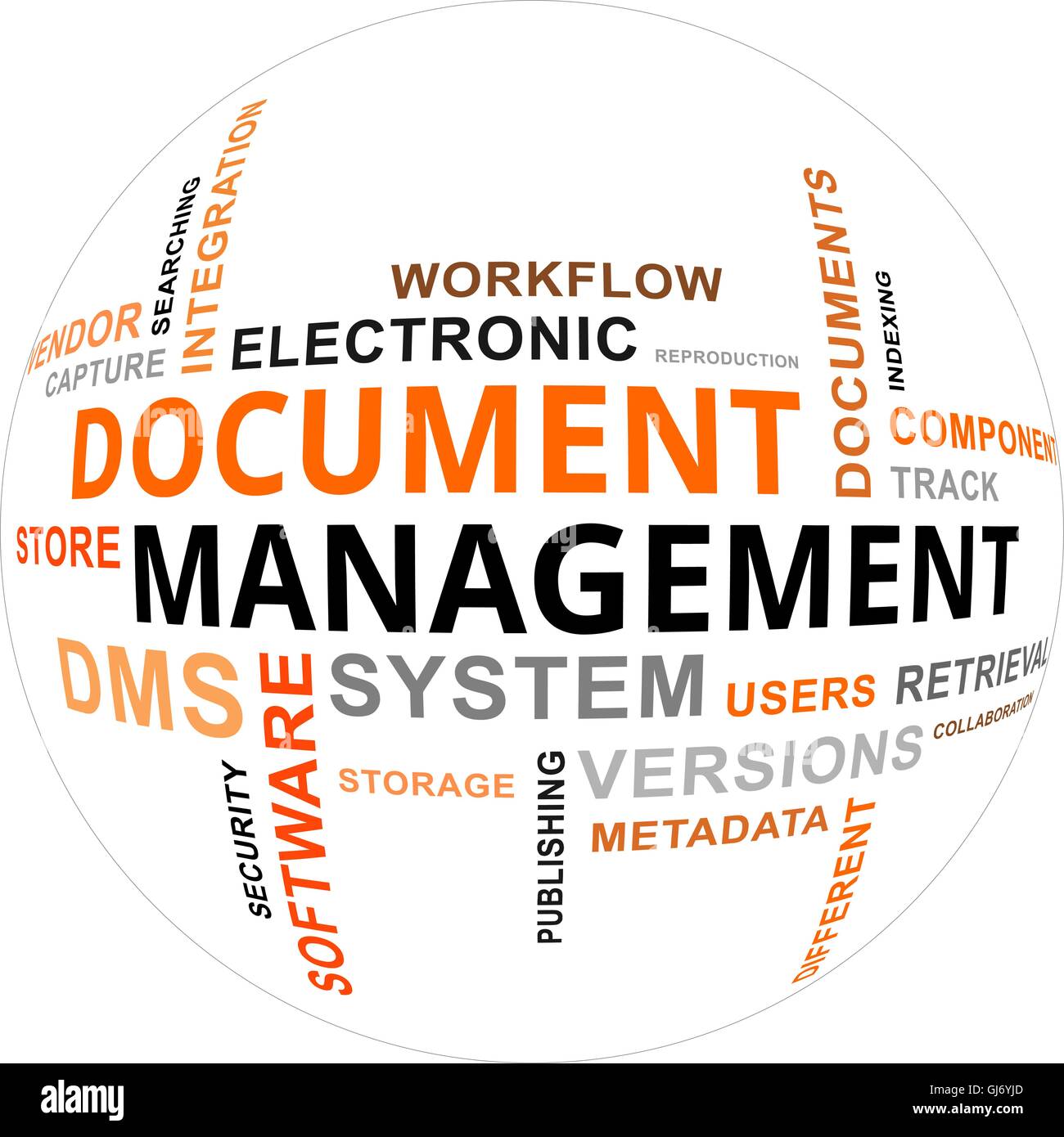 word cloud - document management Stock Vector Image & Art - Alamy
