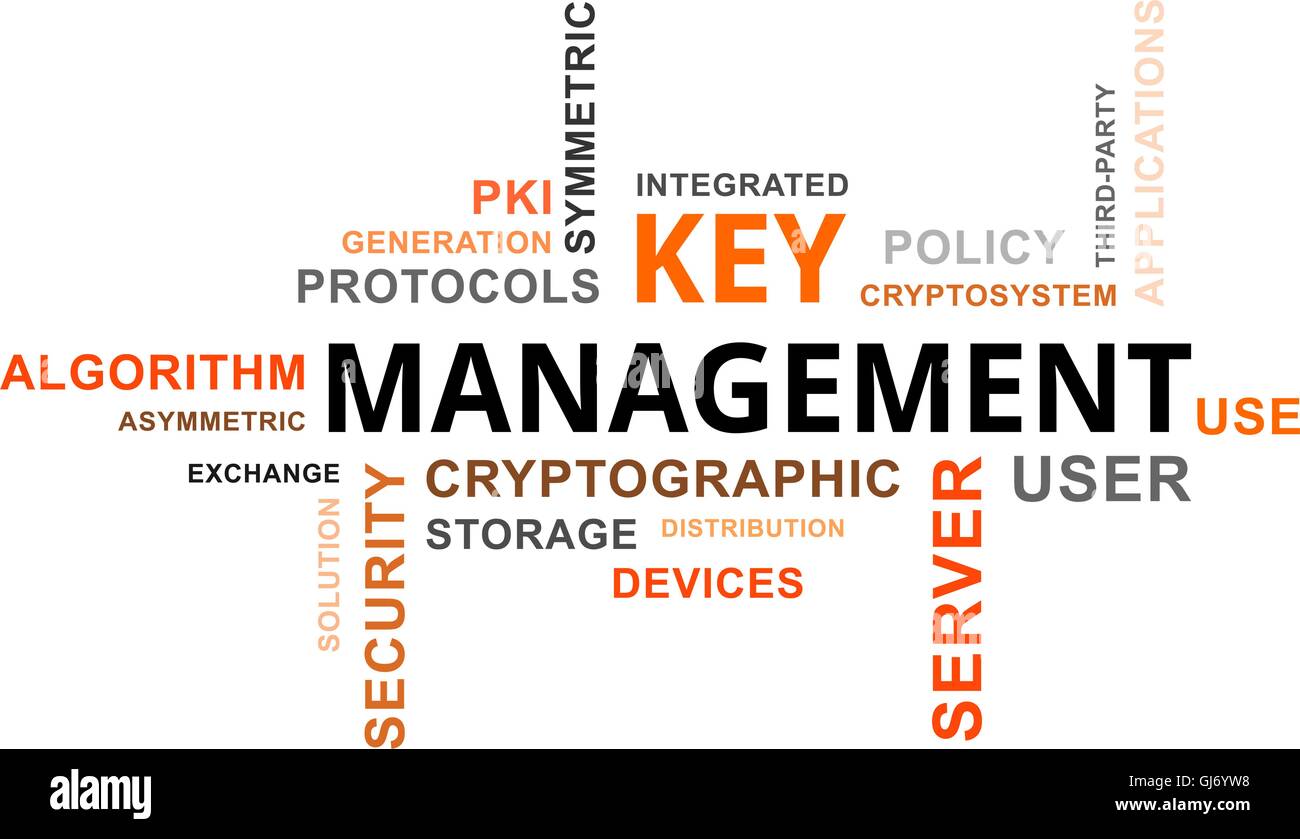 Integrated management Stock Vector Images - Alamy