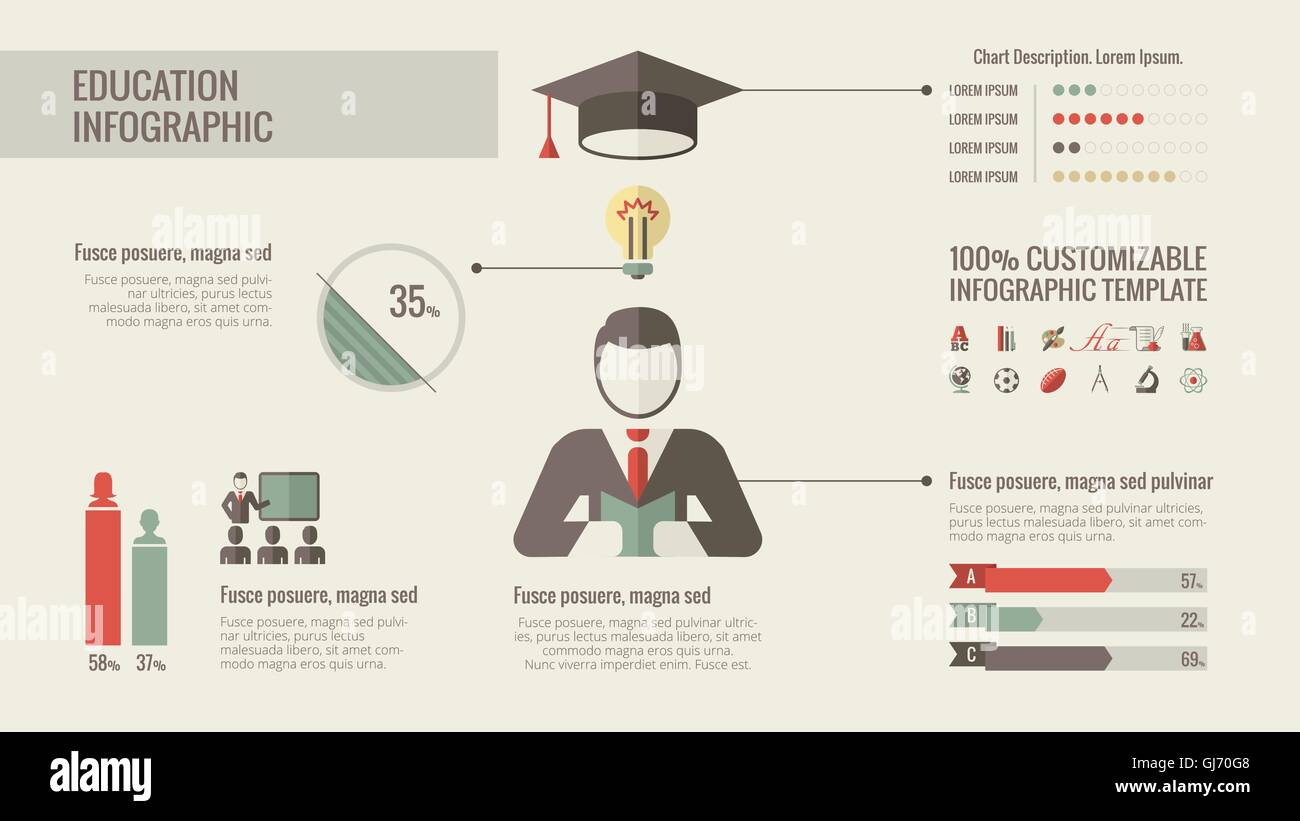 Library infographic hi-res stock photography and images - Alamy