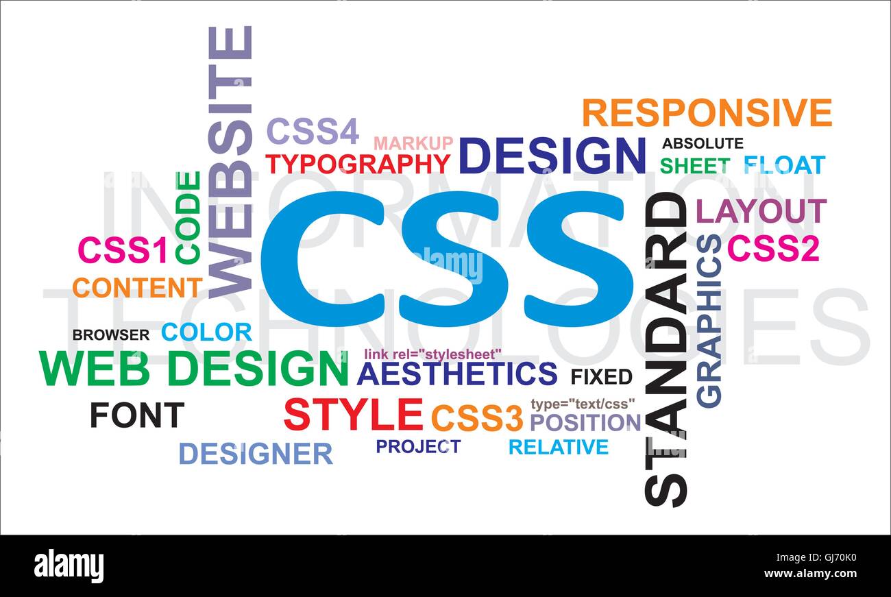 Css position Stock Vector Images - Alamy