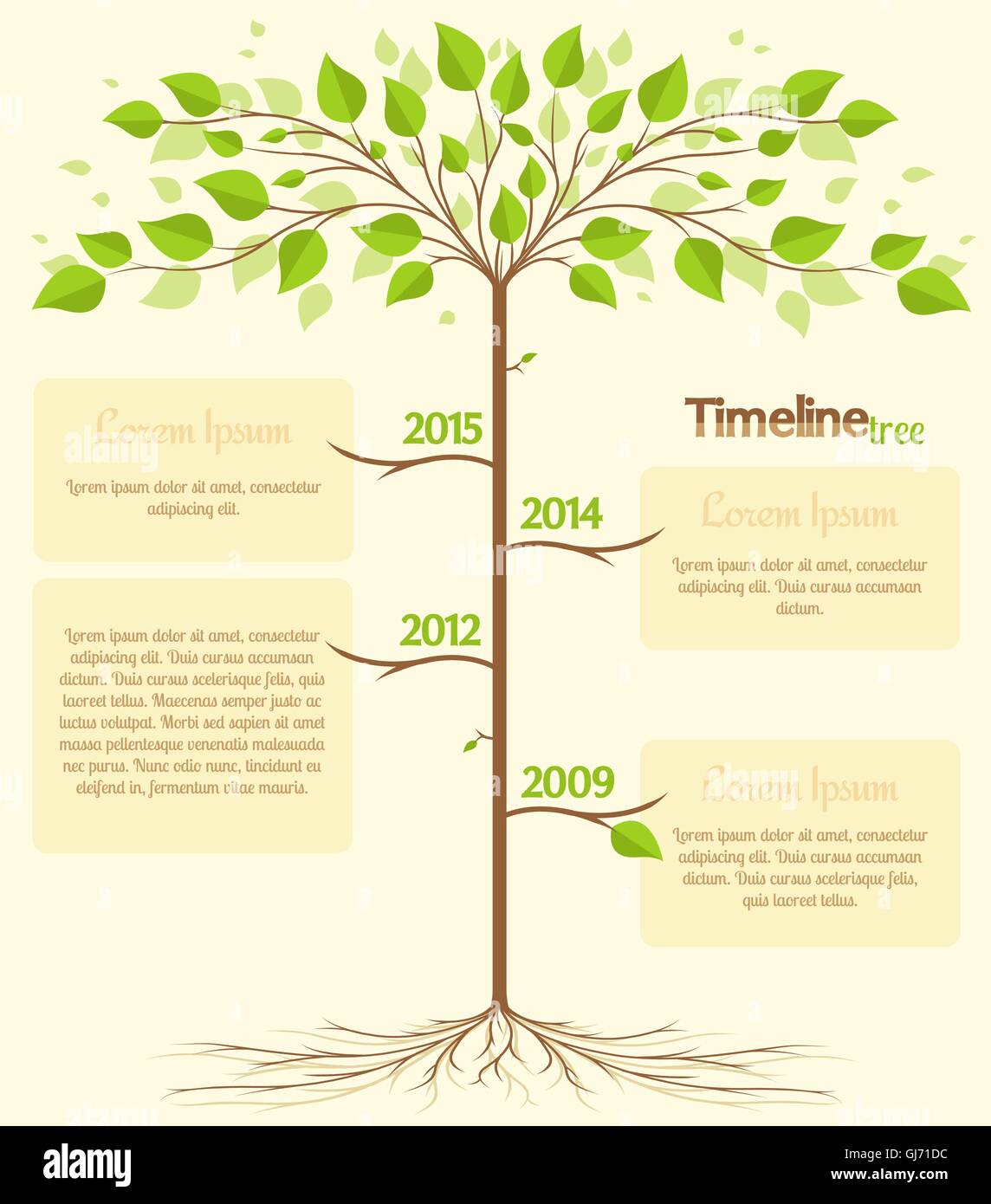 Timeline hi-res stock photography and images - Alamy