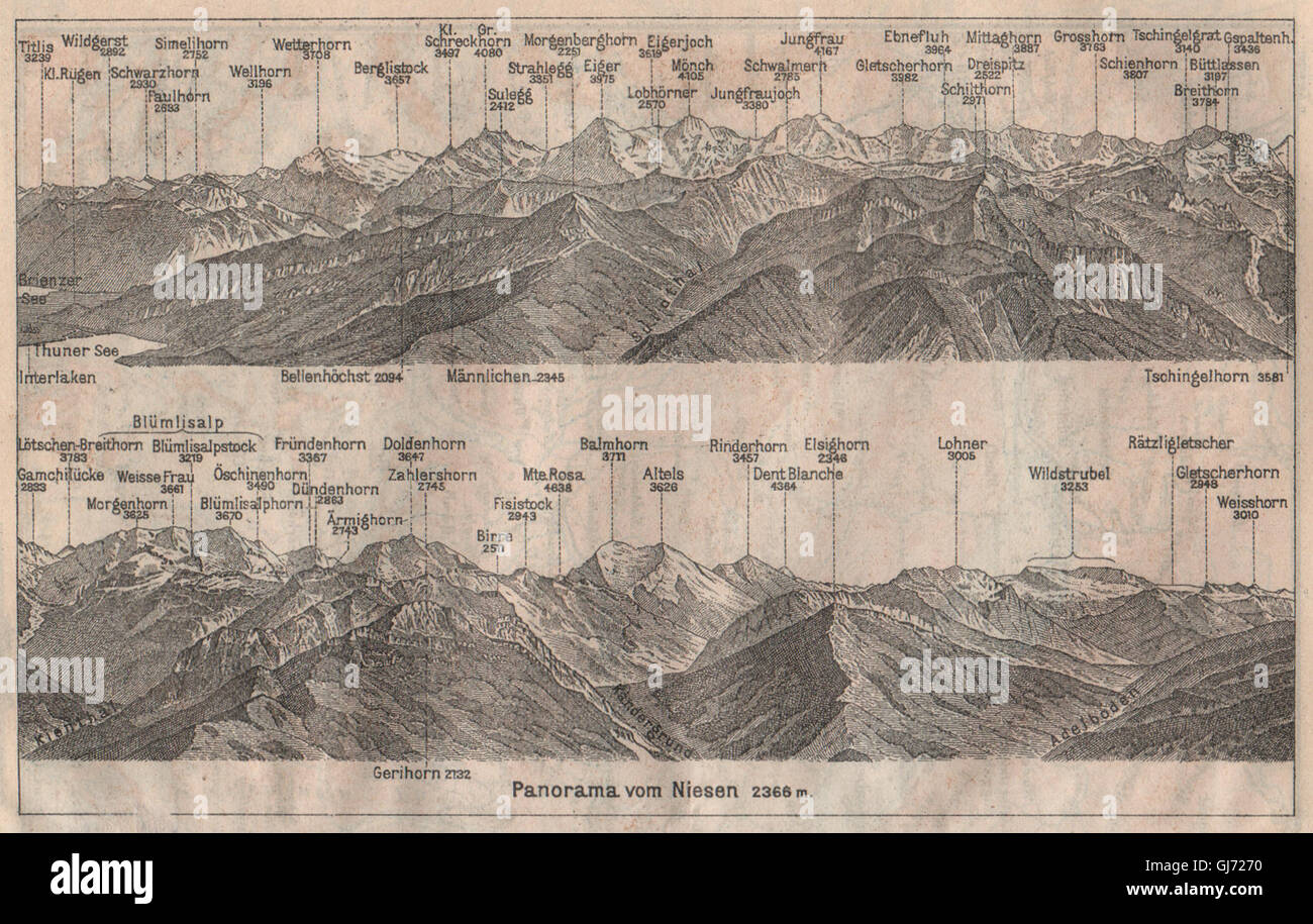 PANORAMA from/von NIESEN 2366m. Blumisalp Jungfrau Switzerland Schweiz ...