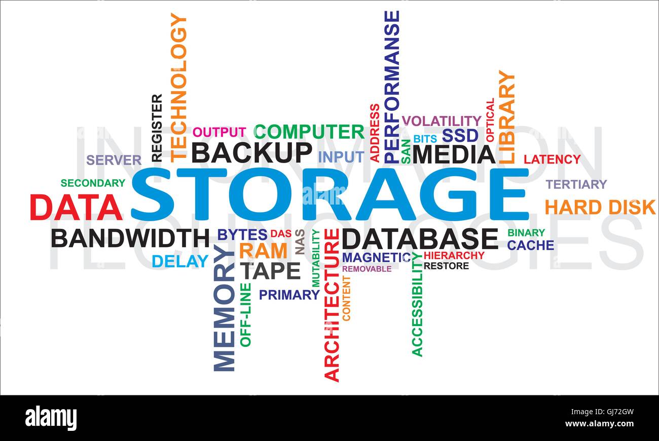 Secondary storage hi-res stock photography and images - Alamy