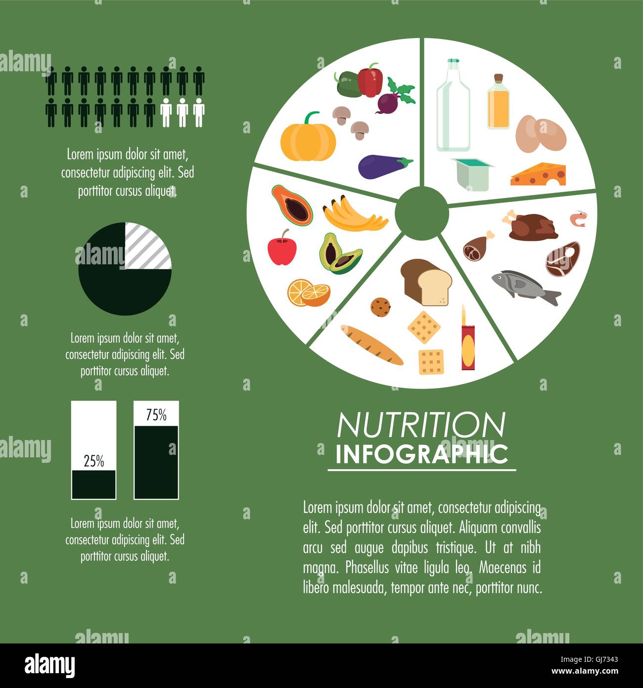 Nutrition Infographic