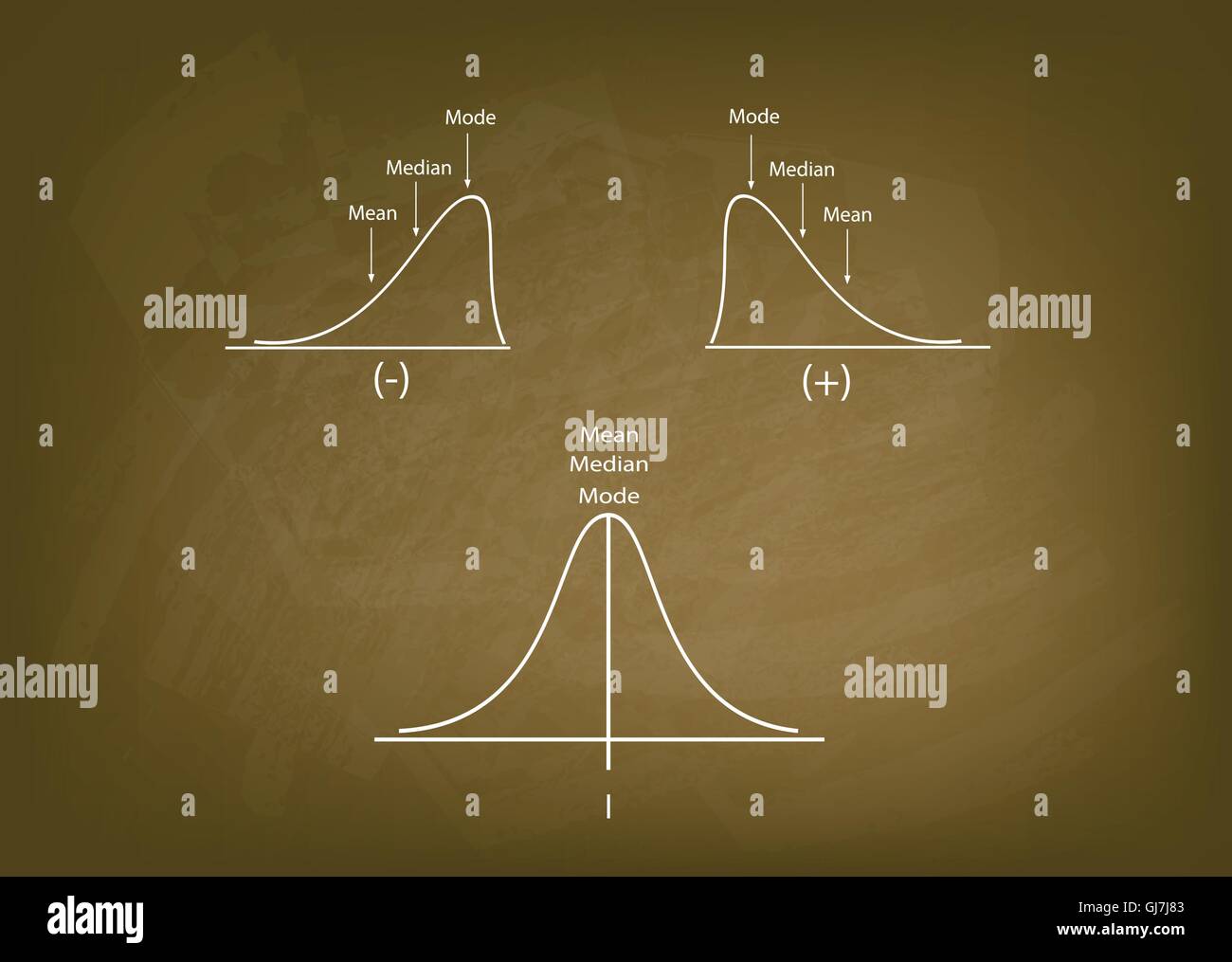 Business and Marketing Concepts, Illustration Collection of Positve and ...