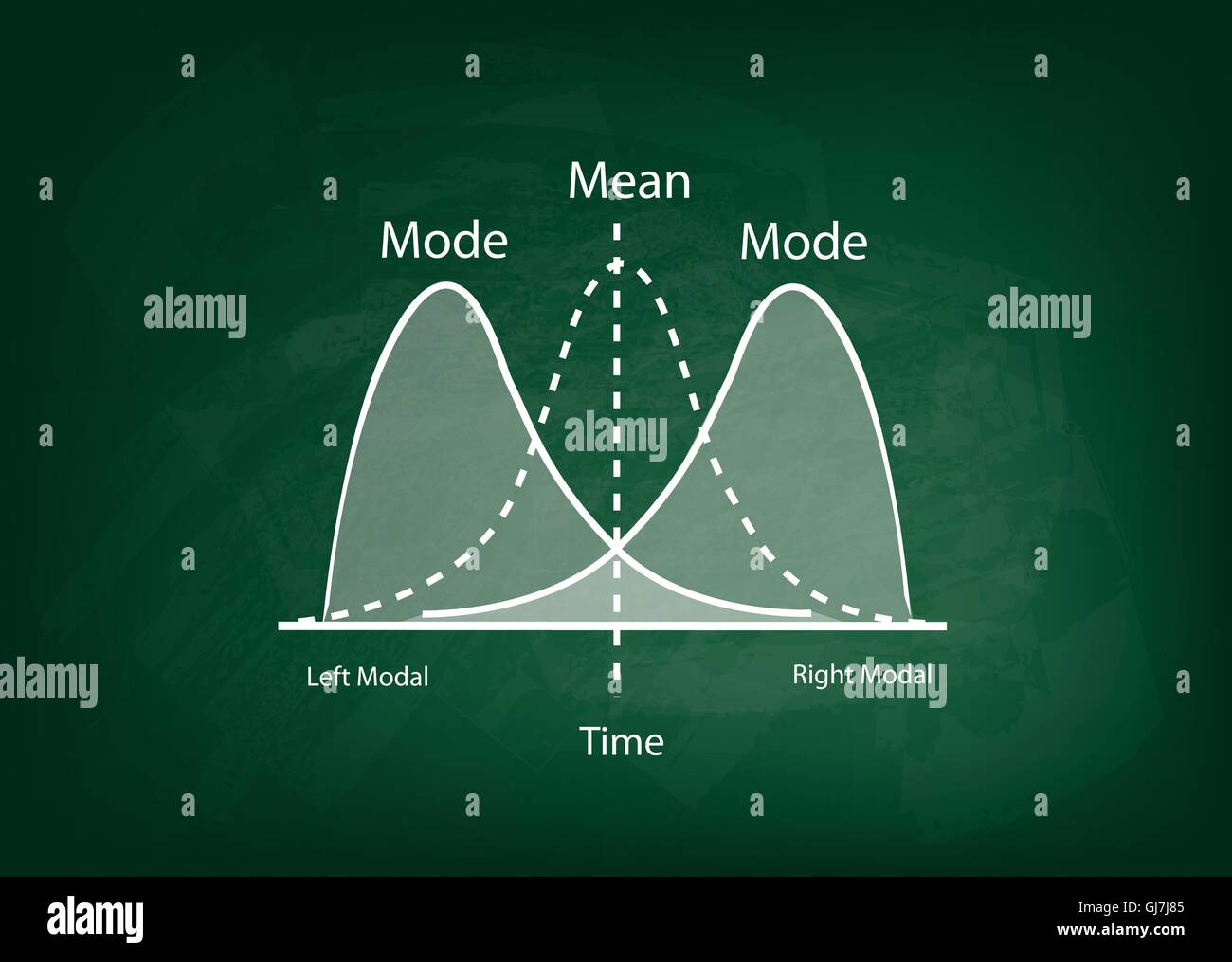 Business and Marketing Concepts, Illustration of Positve and Negative ...