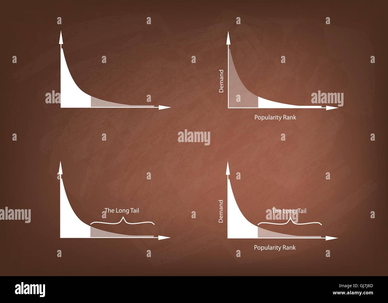 Illustration of Set of Fat Tailed and Long Tailed Distributions Chart ...