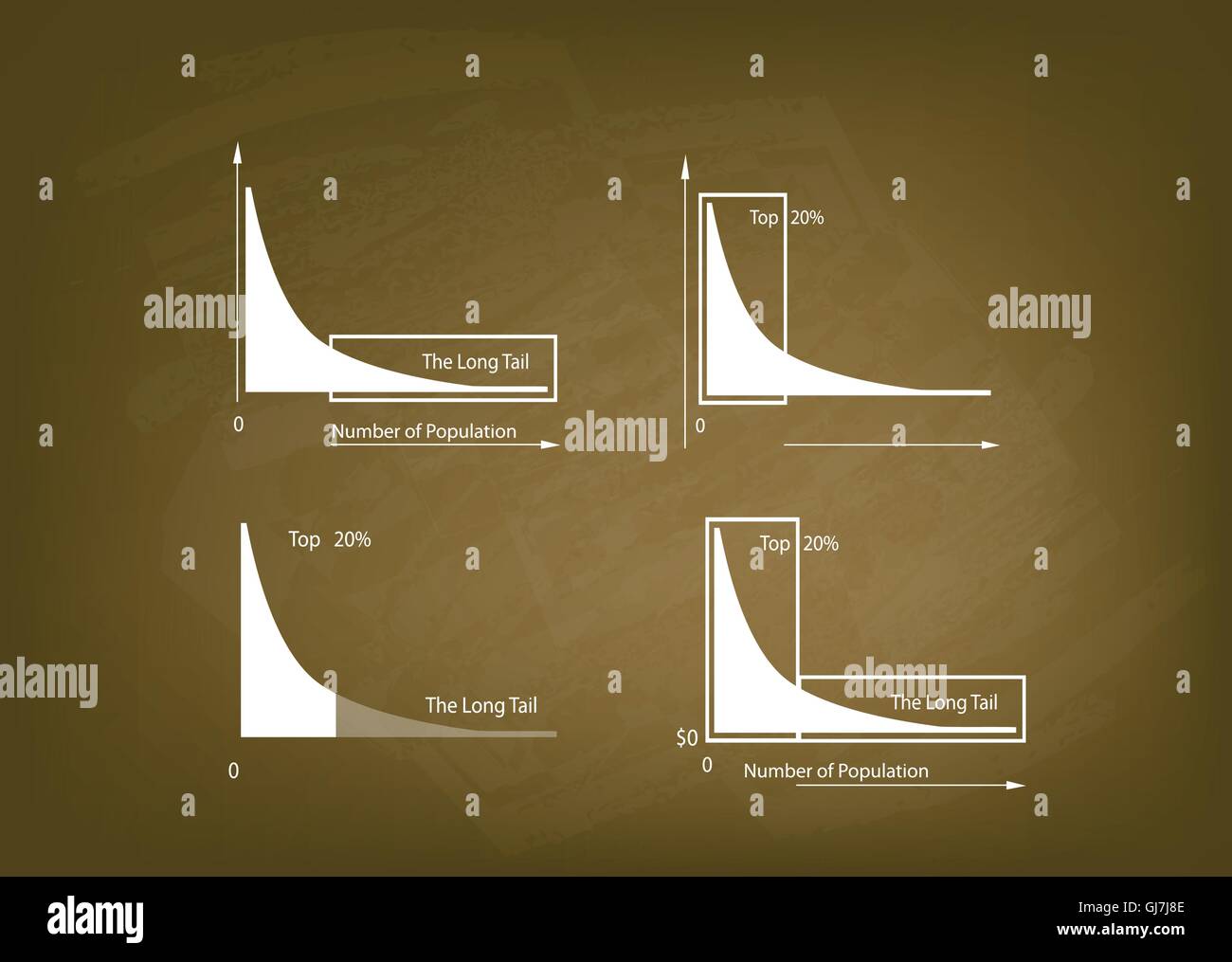 Illustration of Set of Fat Tailed and Long Tailed Distributions Chart ...