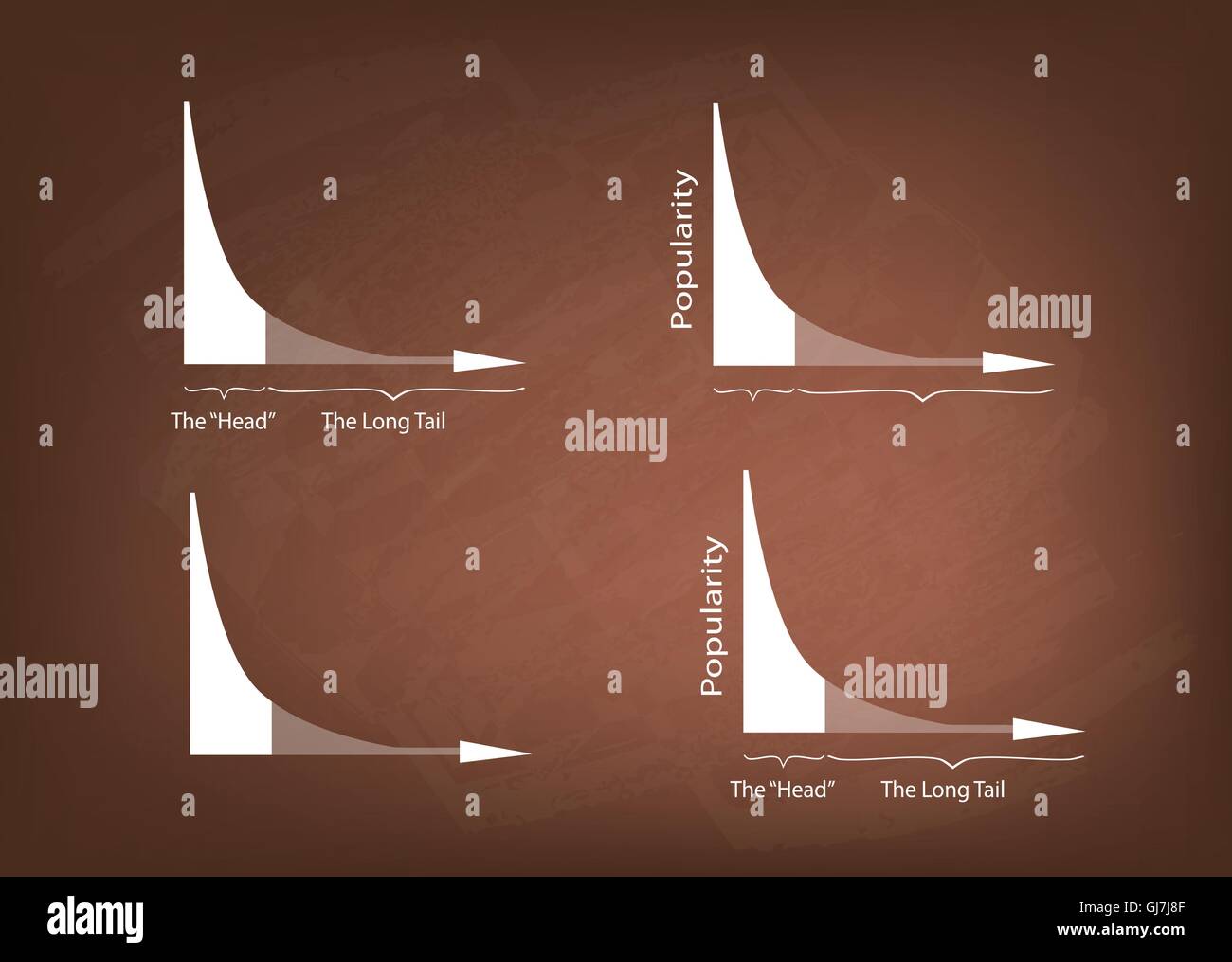 Illustration of Set of Fat Tailed and Long Tailed Distributions Chart ...
