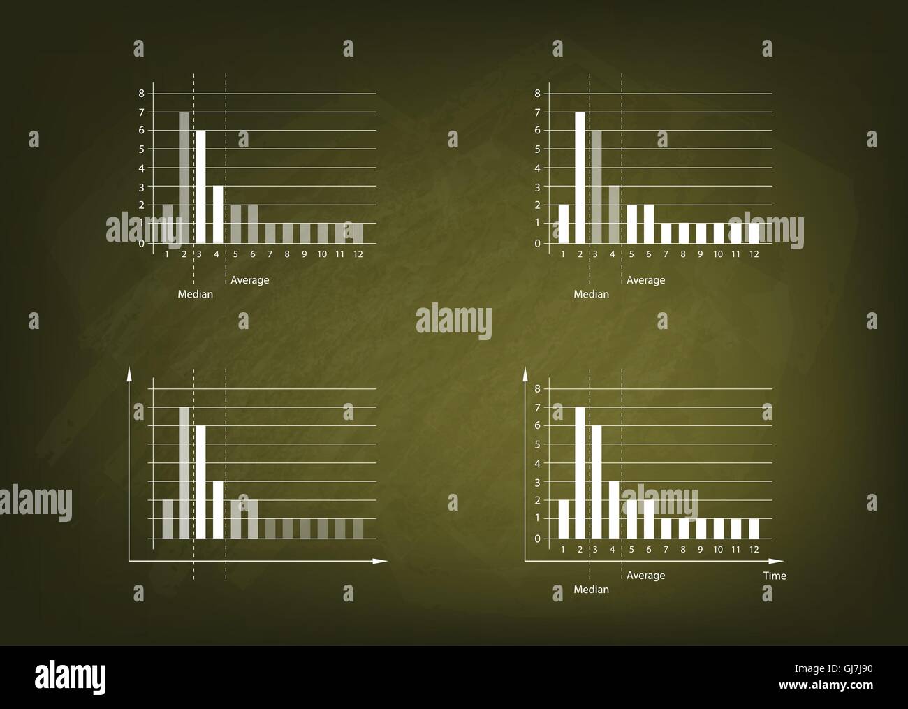 Illustration of Set of Fat Tailed and Long Tailed Distributions Chart ...