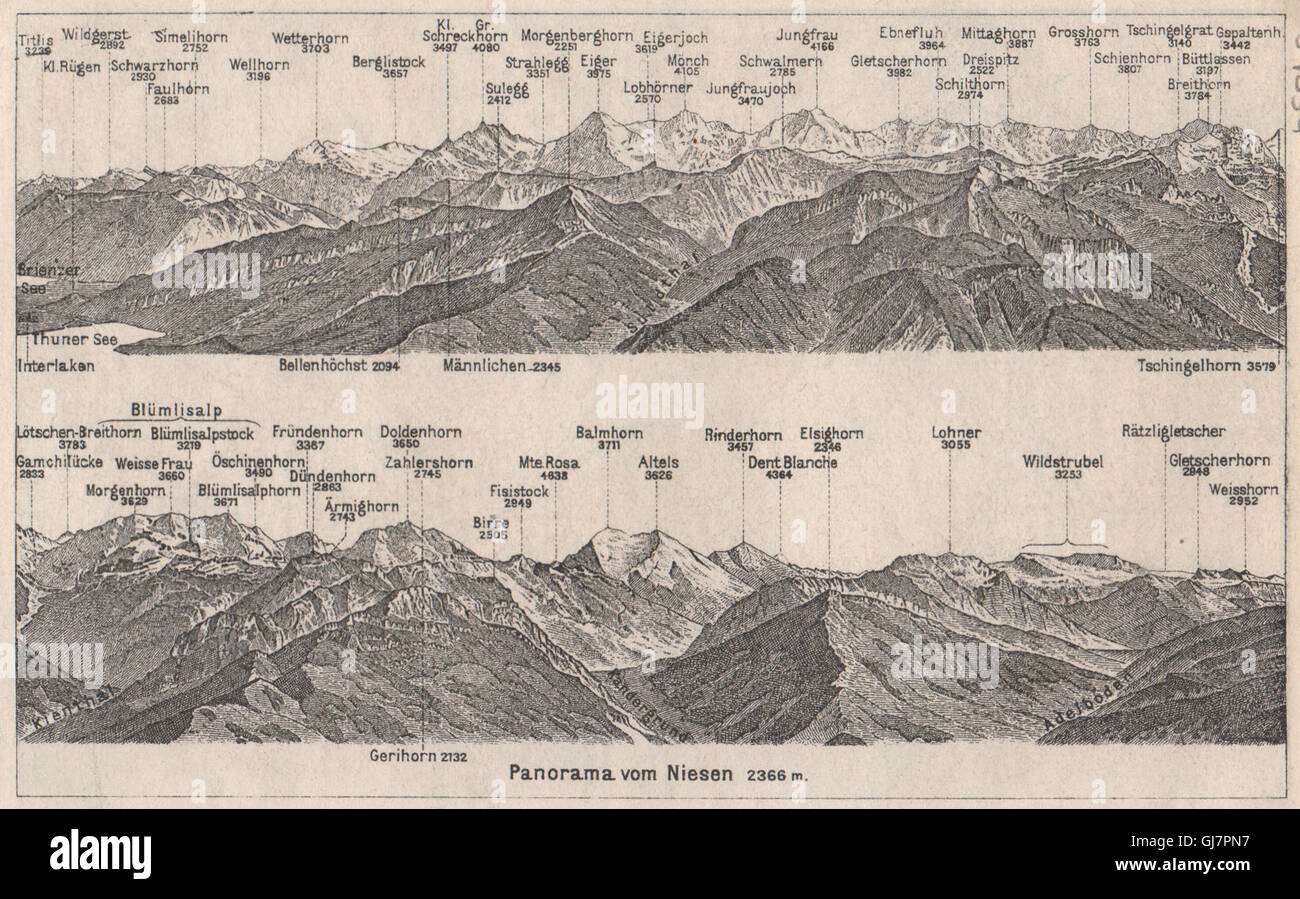 PANORAMA from/von NIESEN 2366m. Blumisalp Jungfrau Switzerland Schweiz ...