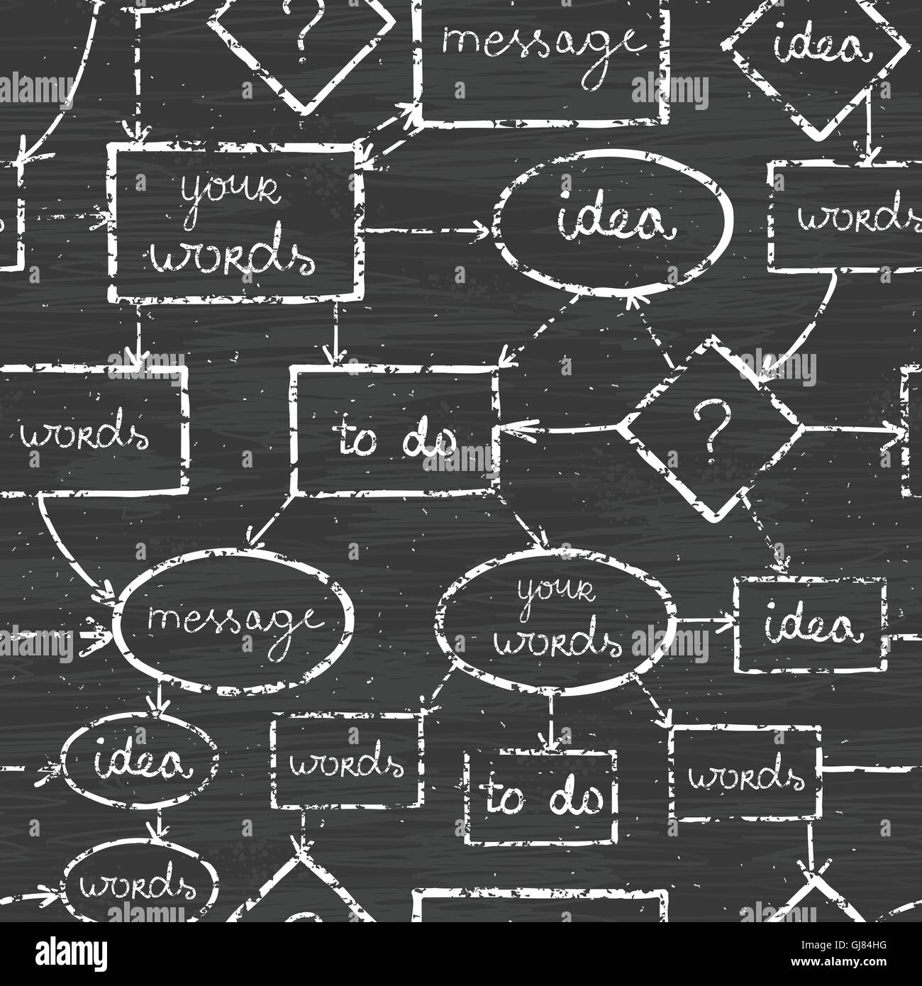 Chalk blackboard mind map seamless pattern background Stock Vector ...