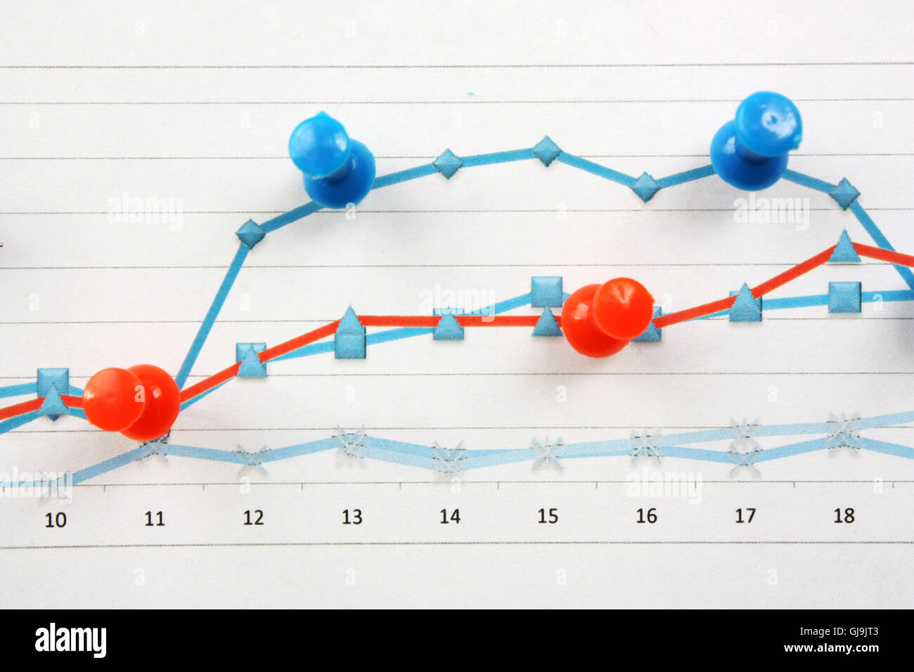 Graphs tables and documents Stock Photo - Alamy