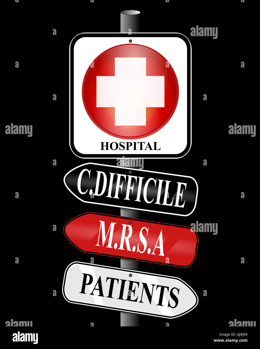 MRSA Superbug Sign Stock Photo - Alamy