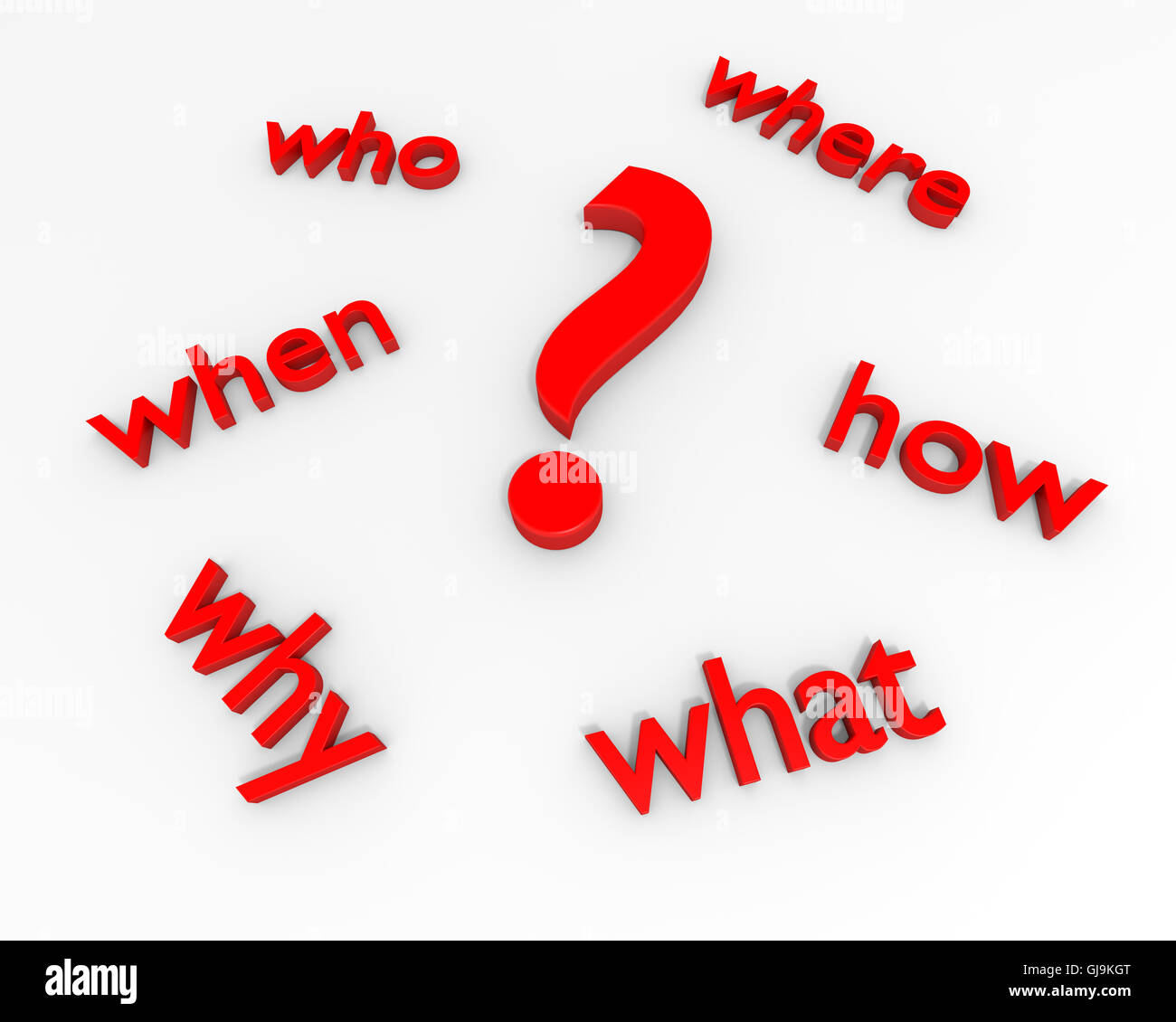 Five ws and how hi-res stock photography and images - Alamy