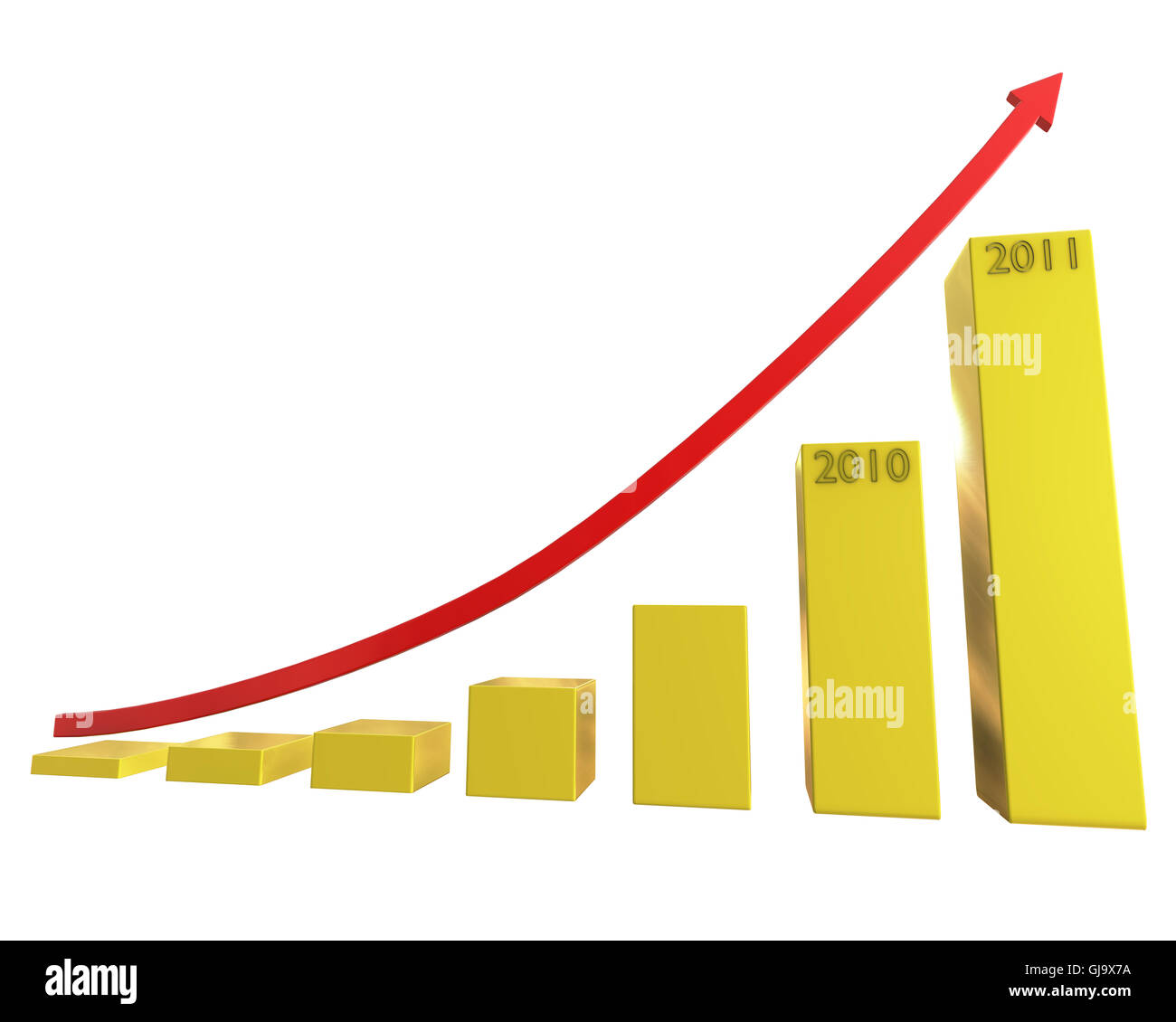 Graphical representation of profit increase Stock Photo - Alamy