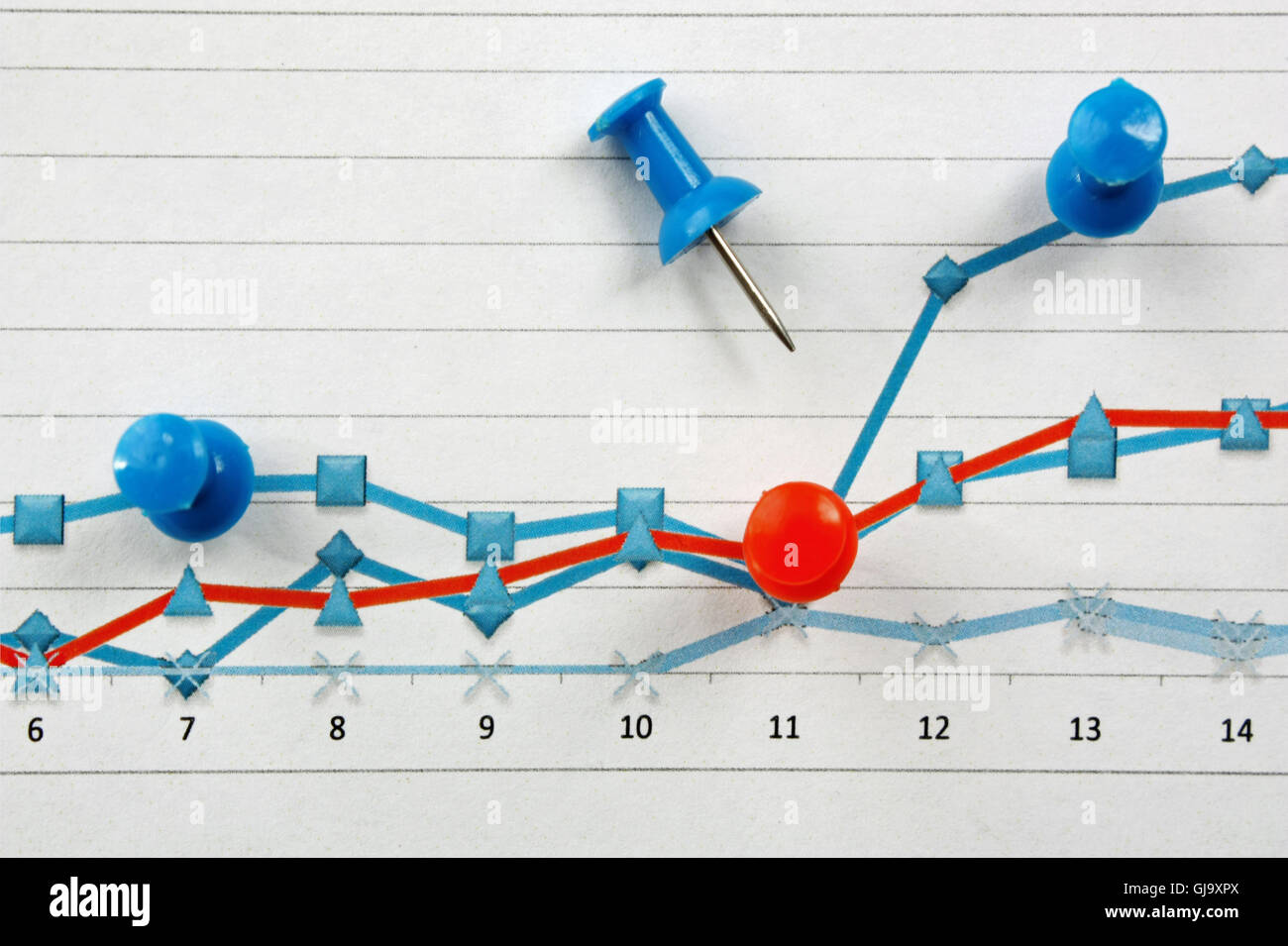 Graphs tables and documents Stock Photo - Alamy