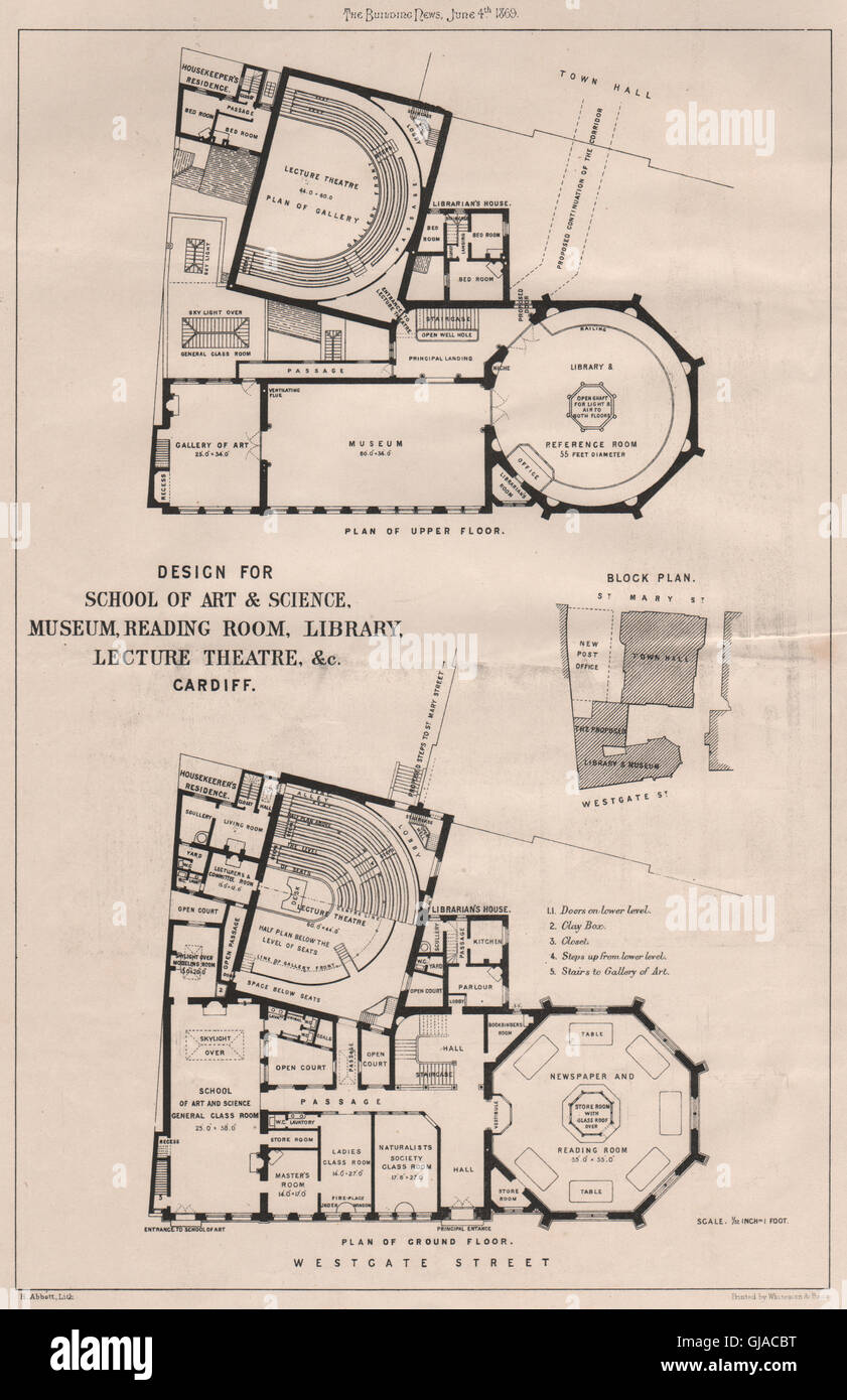 School of Art & Science, Museum, Reading Room, Lecture Theatre, Cardiff ...