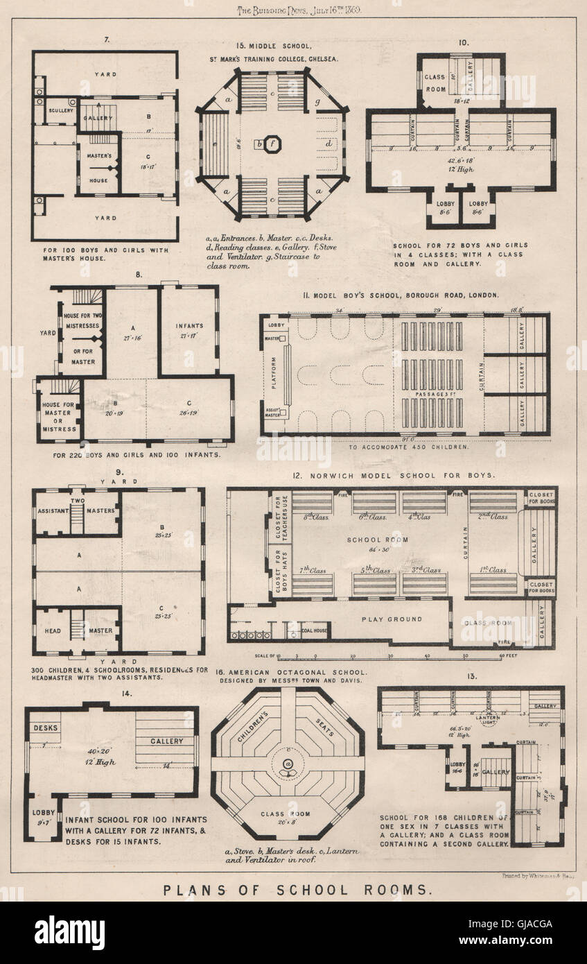 High School Building Plans